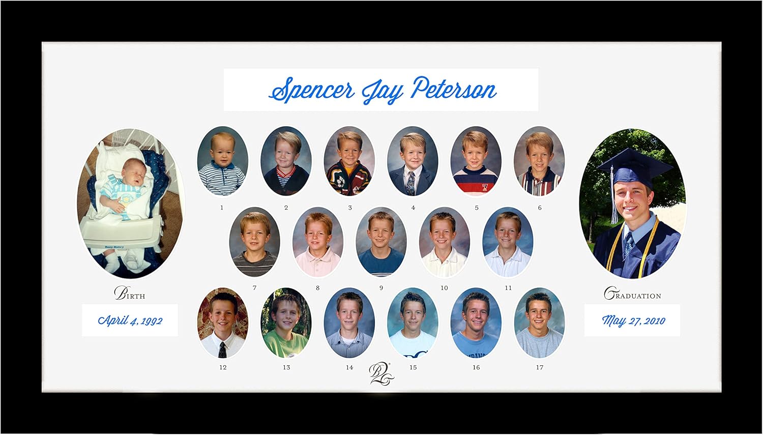 Birth to Graduation 25" x 14" (B-18) Picture Frame, School Years ...