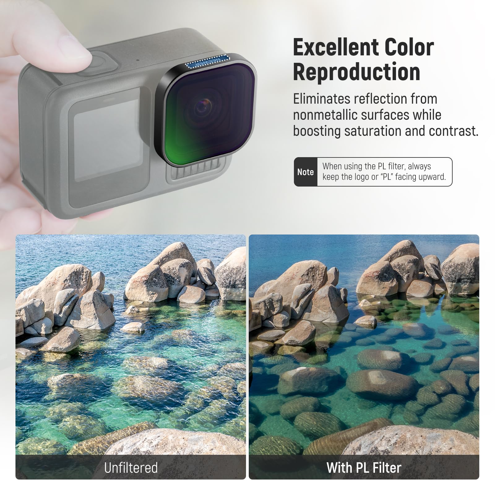 Godox Nikon Sony Diffuser Photography Lighting Speedlite Flash Modifier ...