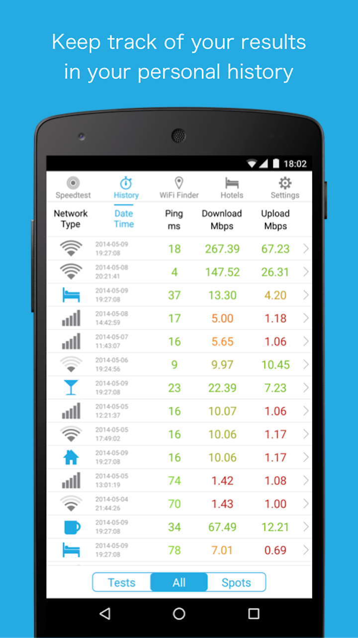 Simple Speed Test:Amazon.com:Appstore for Android