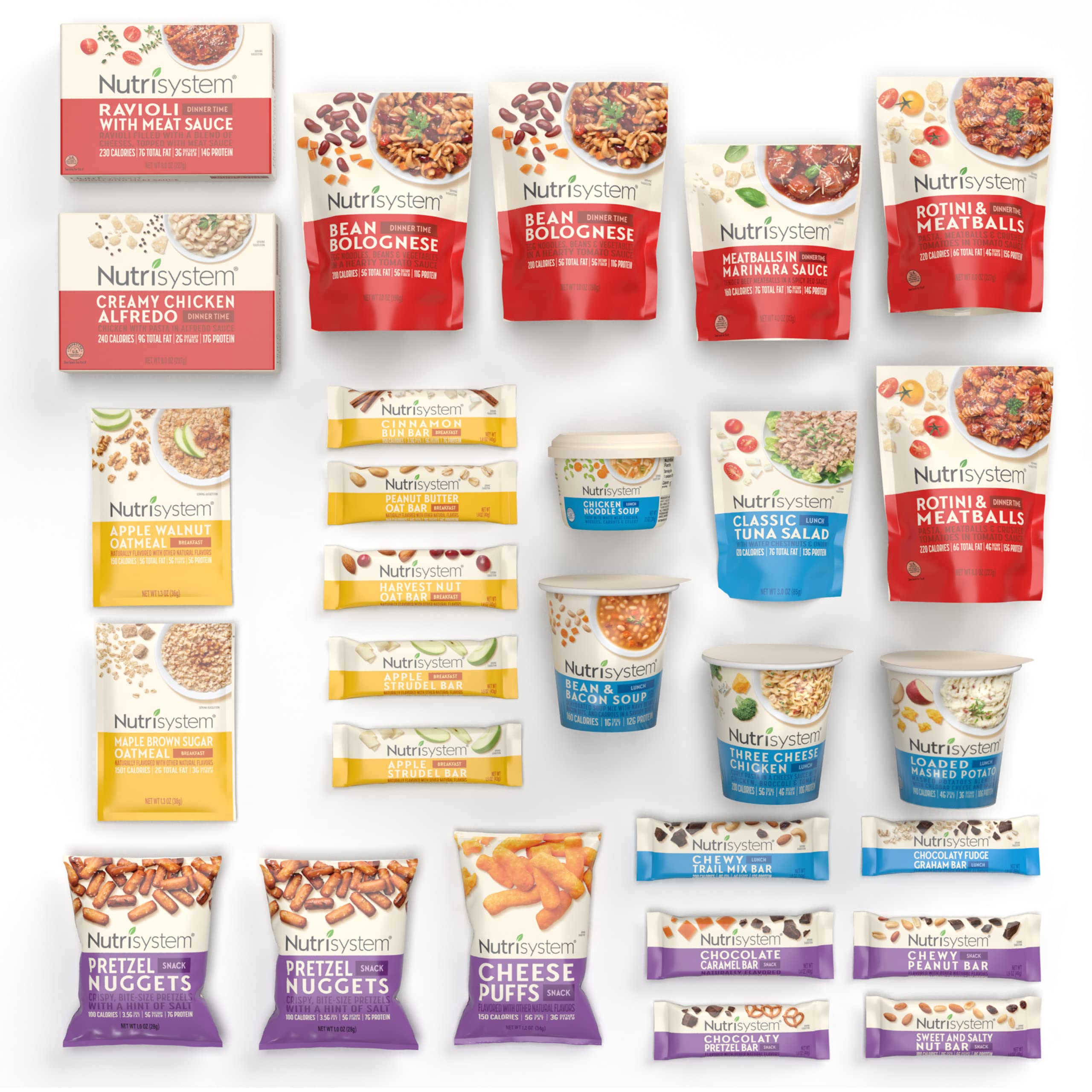 Snapklik.com : Nutrisystem Kickstart Protein Powered 7-Day Weight Loss Kit