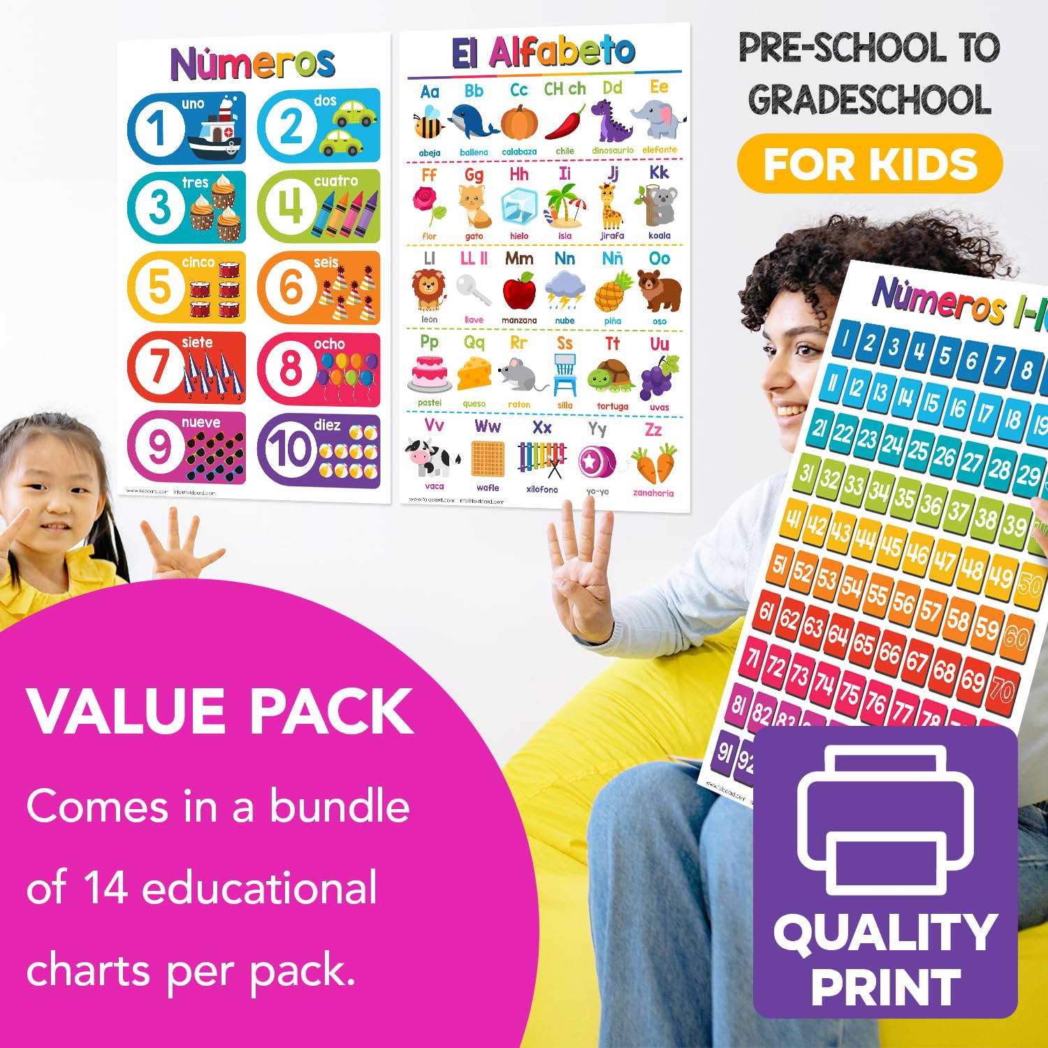 Snapklik.com : Spanish Educational Posters For Kids Bundle Of 14 ...
