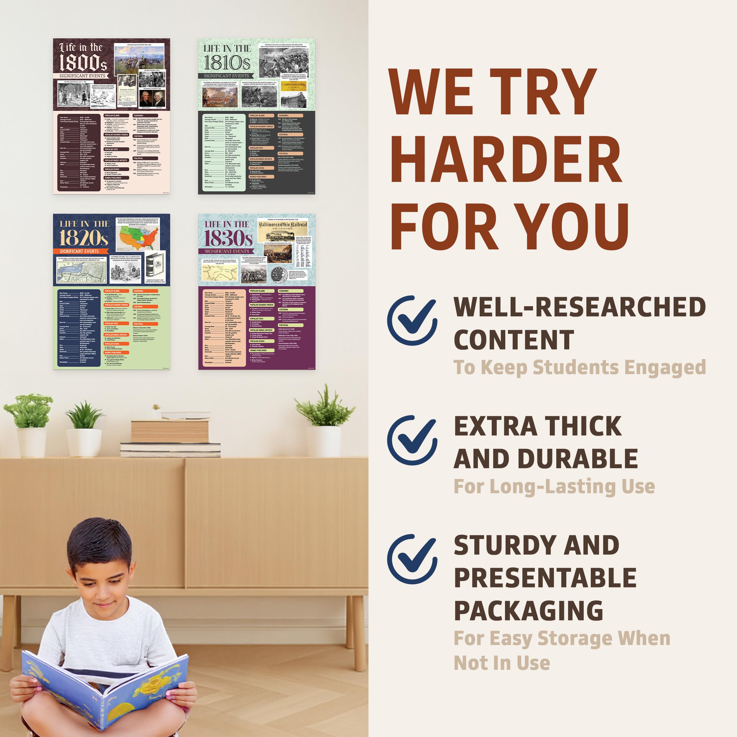 Snapklik.com : Decorably 10 Life Through Decades History Posters For ...