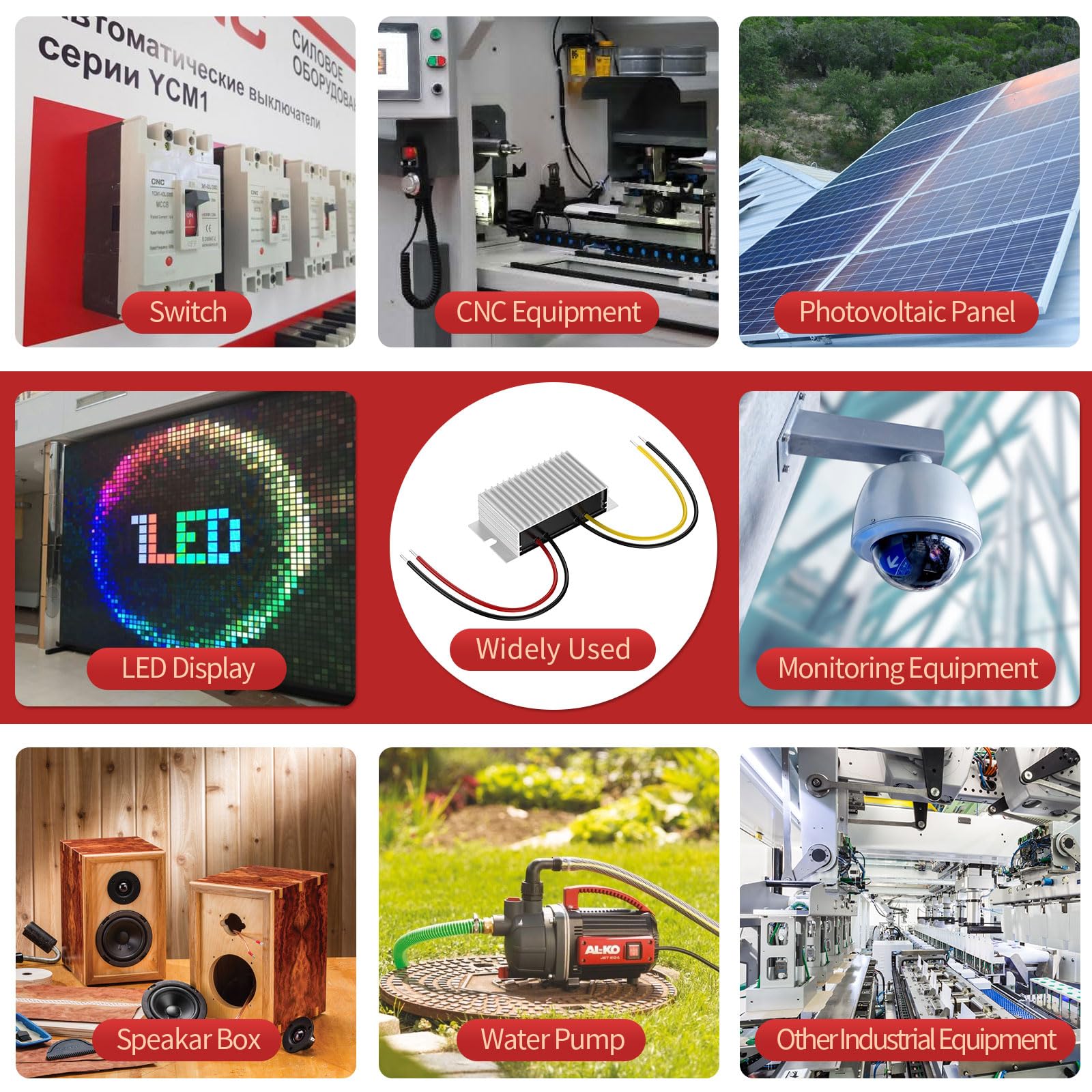 Snapklik.com : 24 Volt To 12 Volt Converter, More Safe 18V To 12V Step ...