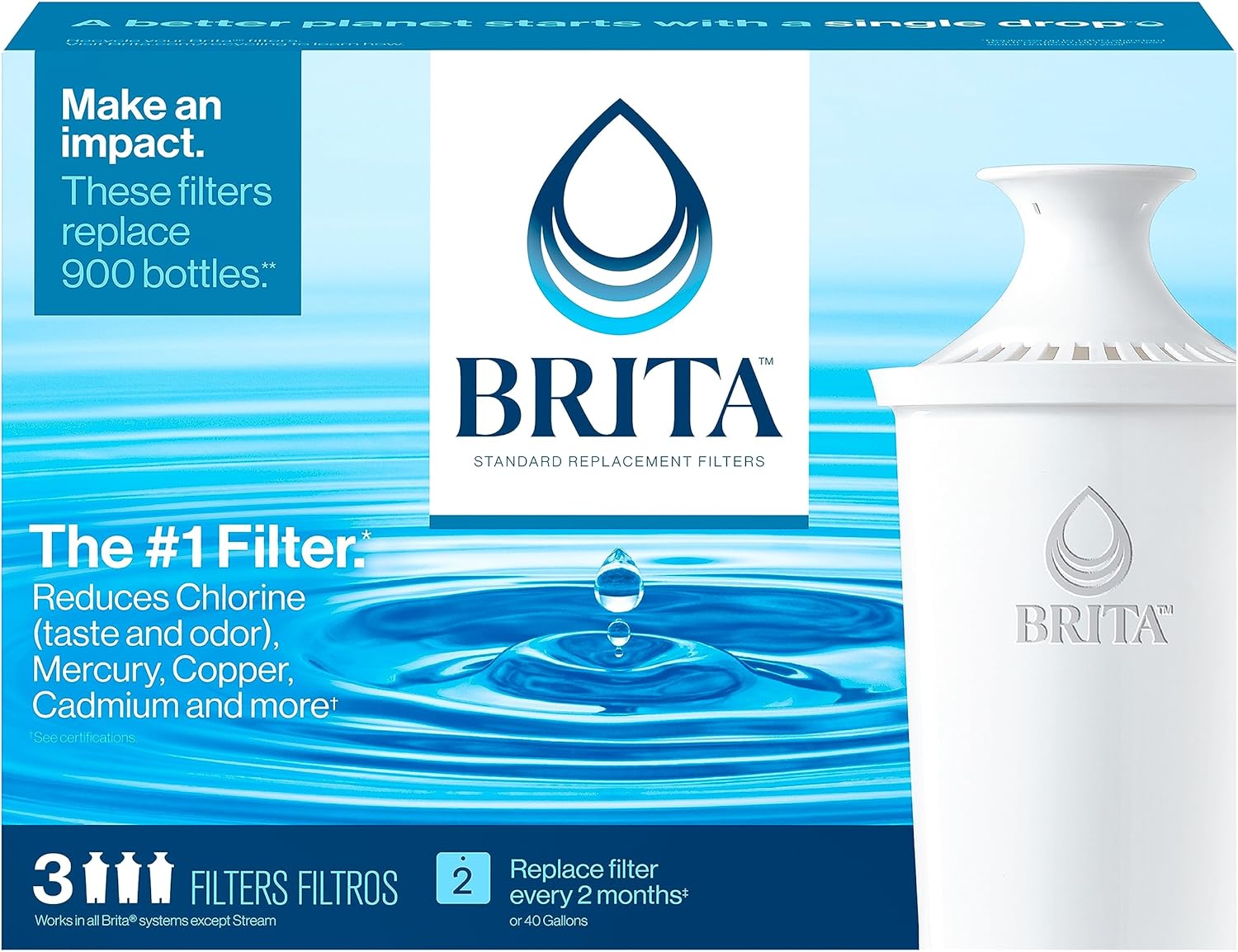 Amazon.com: Brita Replacement Filters 3 Count (Advanced) White: Tools ...
