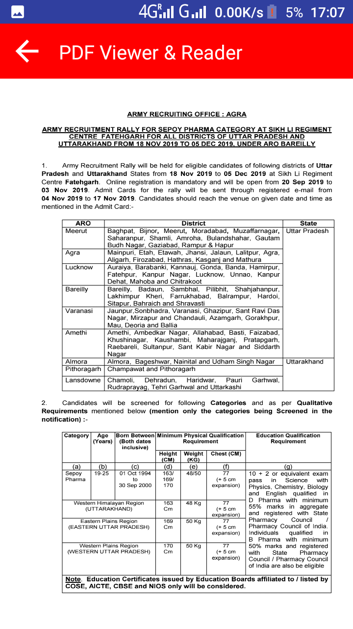 PDF Viewer by Techy Rajput - App on Amazon Appstore