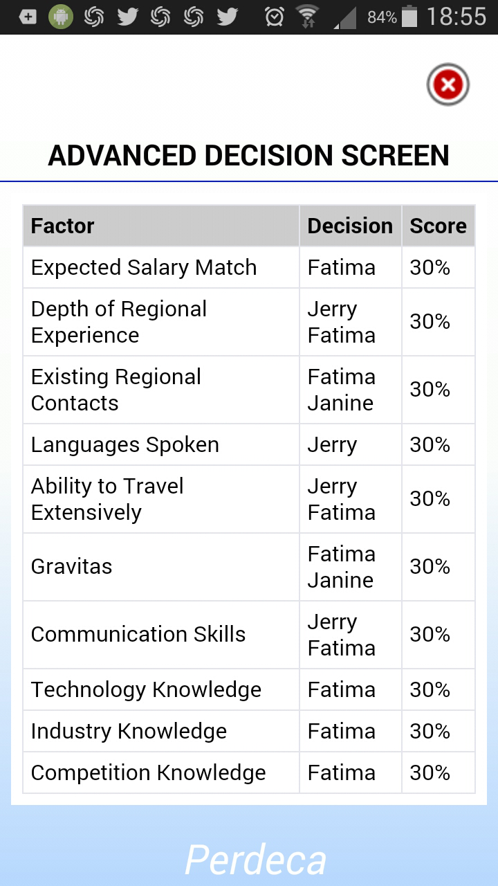 Perdeca Professional Decision Making Assistant - App on Amazon Appstore