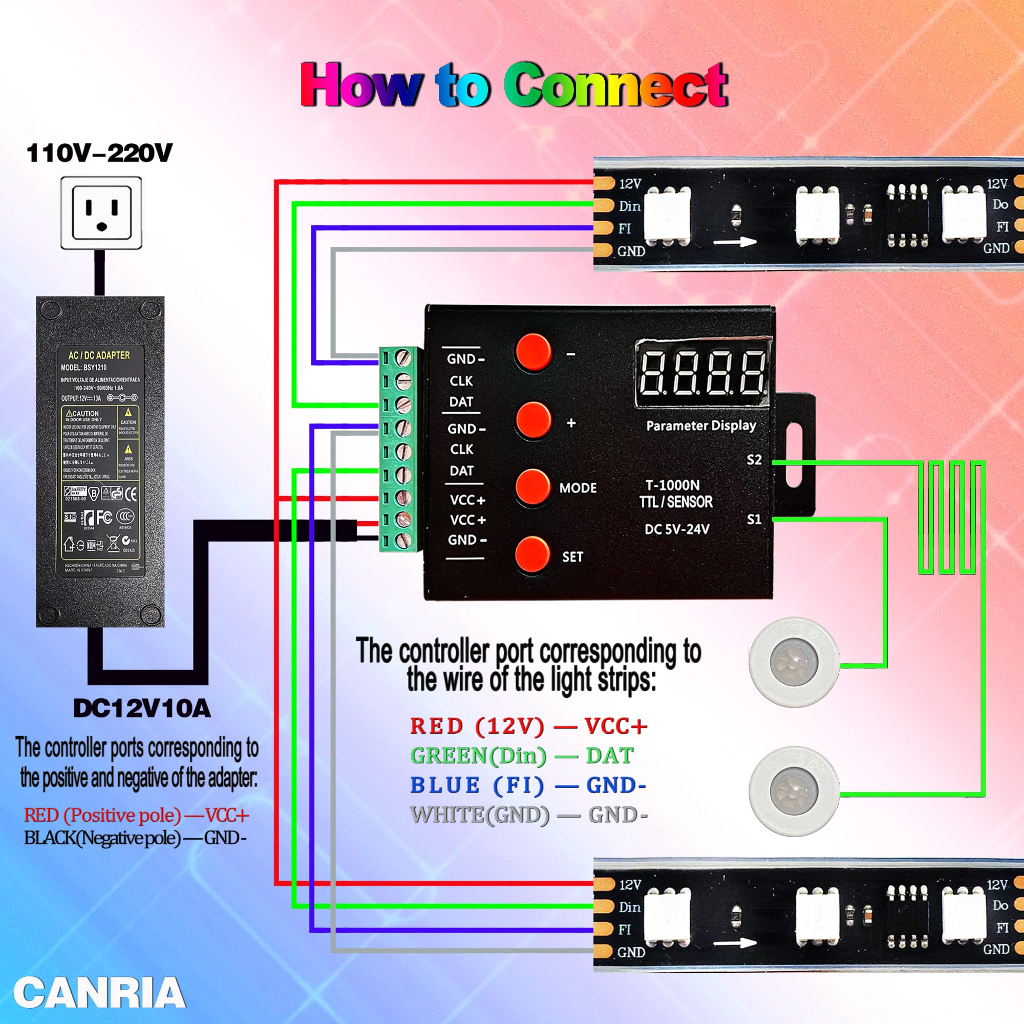 Snapklik.com : CANRIA Flowing Water Two-Way Sensor Color Stair Light ...