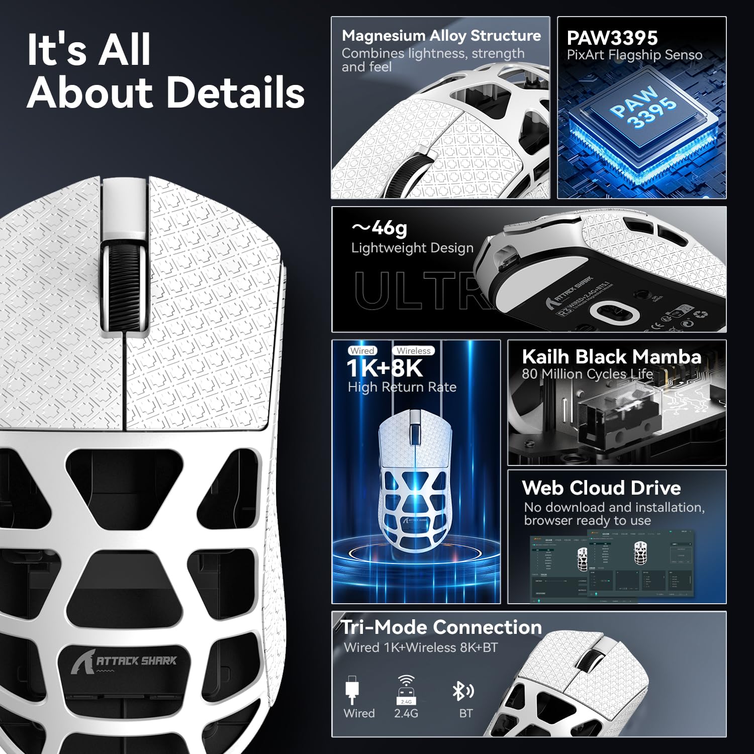 R3 46g Superlight Magnesium Alloy Wireless Gaming Mouse, BT/2.4G/Wired ...