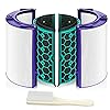 Amazon.com: 360° Combi Glass 2-in-1 HEPA+Carbon Replacement Filter for ...