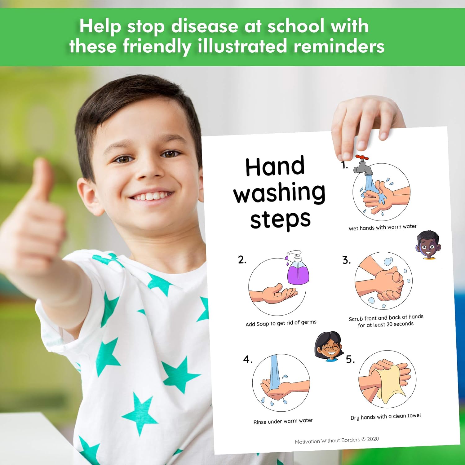 Kids Washing Hands Poster