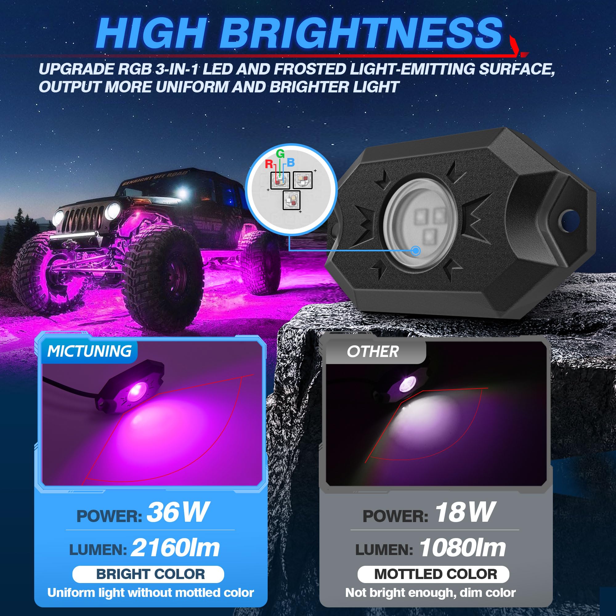 Snapklik.com : MICTUNING 2025 Upgraded CM RGB Rock Lights Kits - 12 Pods Multicolor Neon Light ...