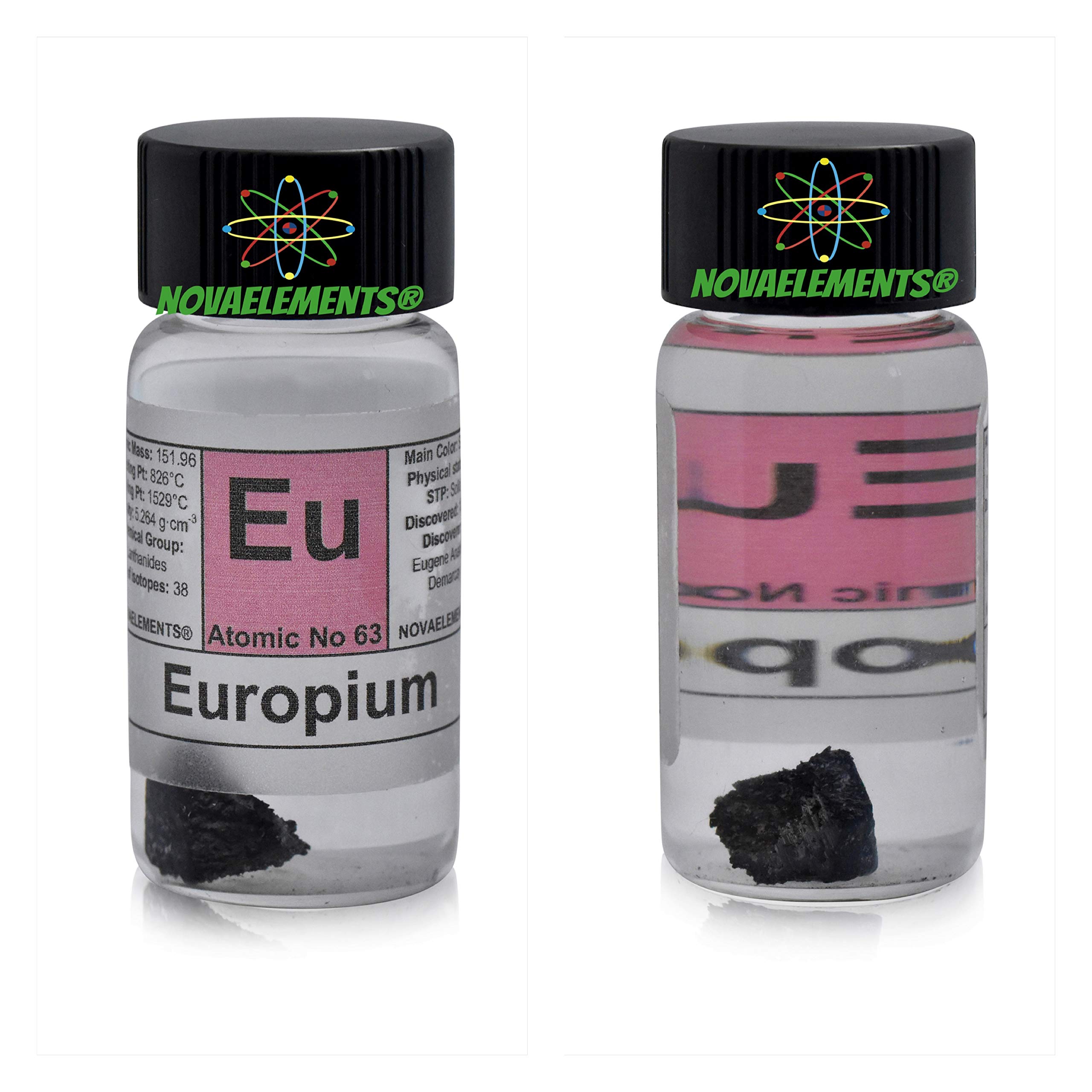 Europium Element