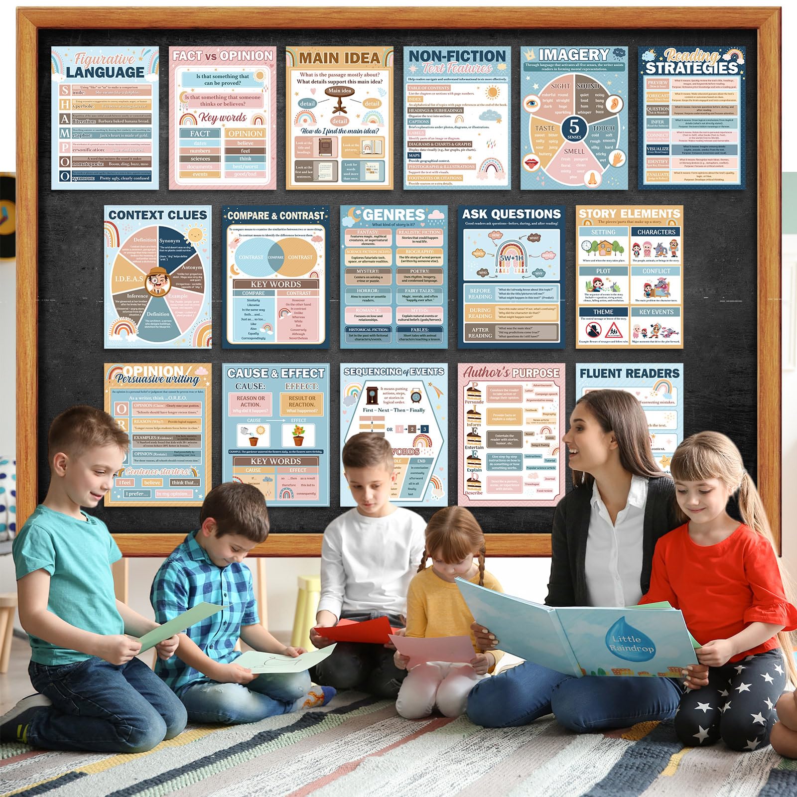 Snapklik.com : 16 Pcs Boho Reading Comprehension Poster For Classroom ...