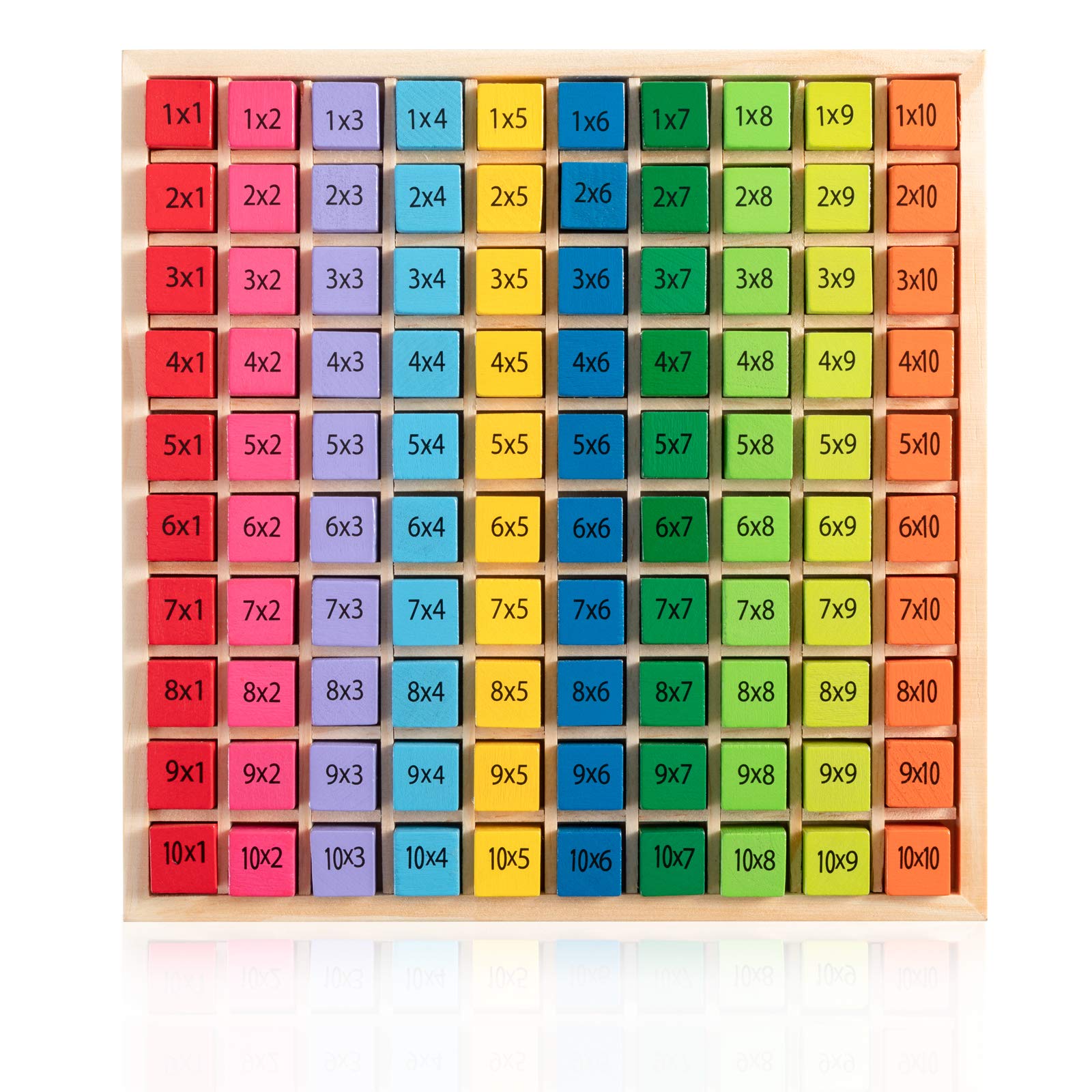 Buy MerryHeart Wooden Rainbow Multiplication Board Multiplication
