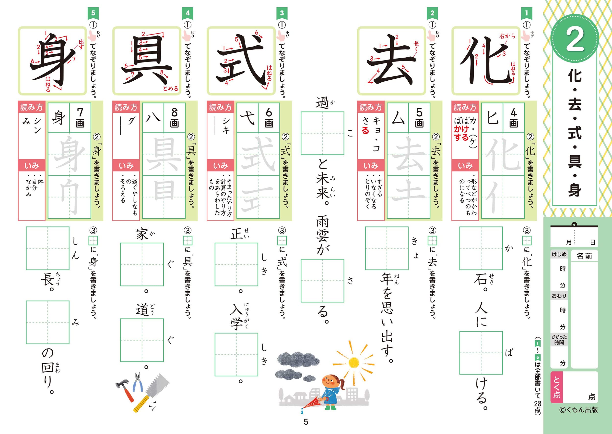 What is the name of the « Heisig method » but from a Japanese point of ...