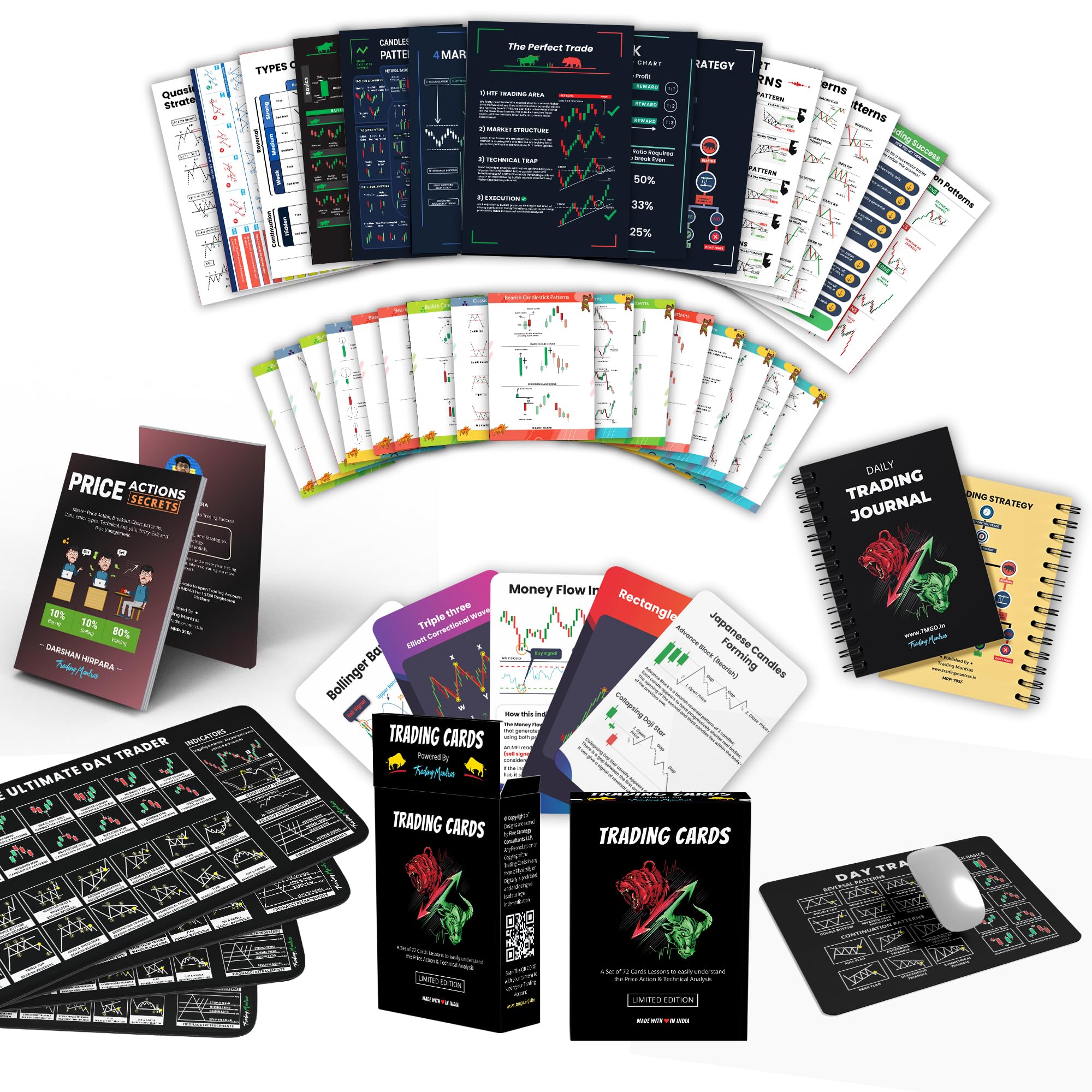 Buy Trading Mantras Ultimate Trading Mantras Bundle: Complete Setup for Stock Market Traders ...