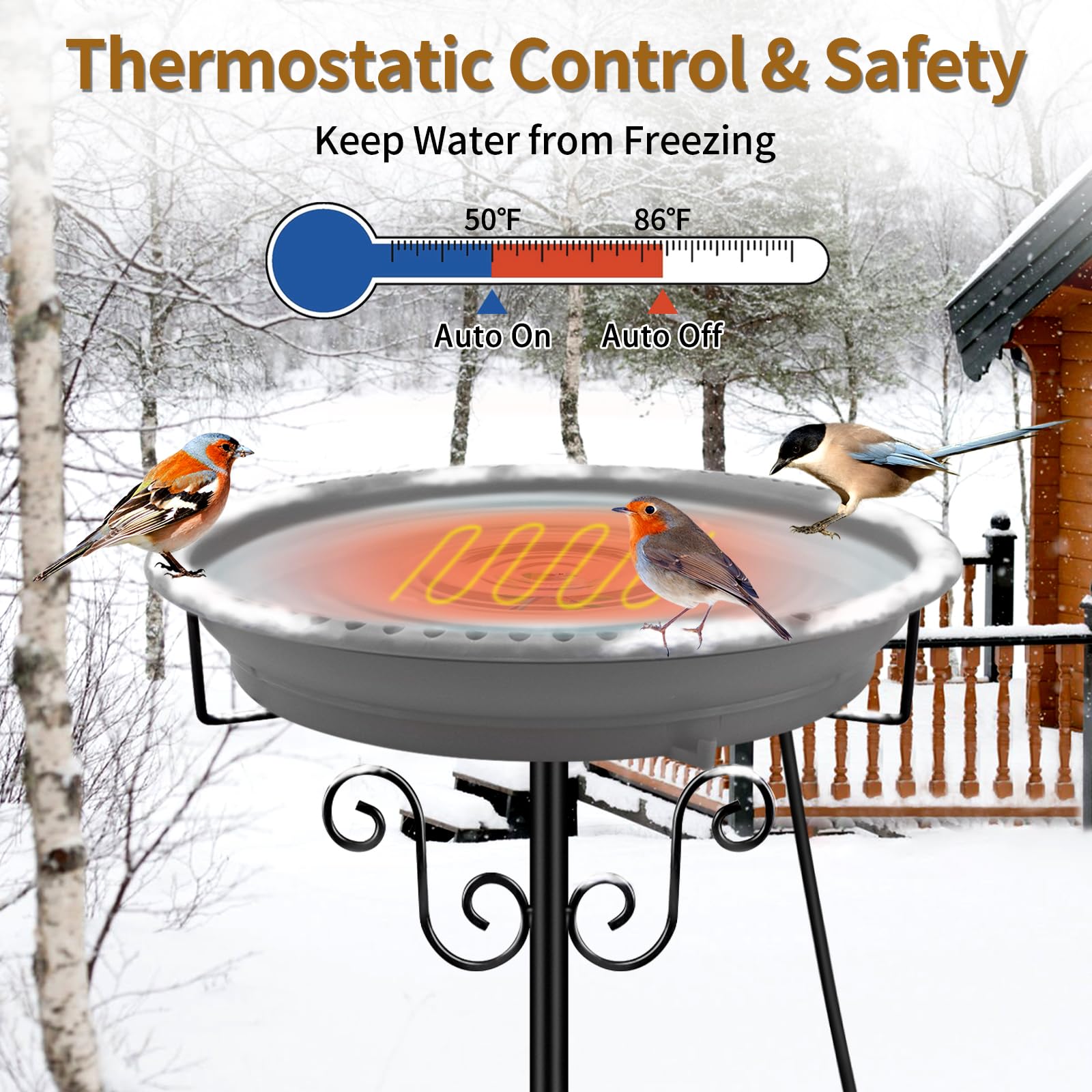 Snapklik.com : Lovppy Heated Bird Bath, 100W Thermostatically ...