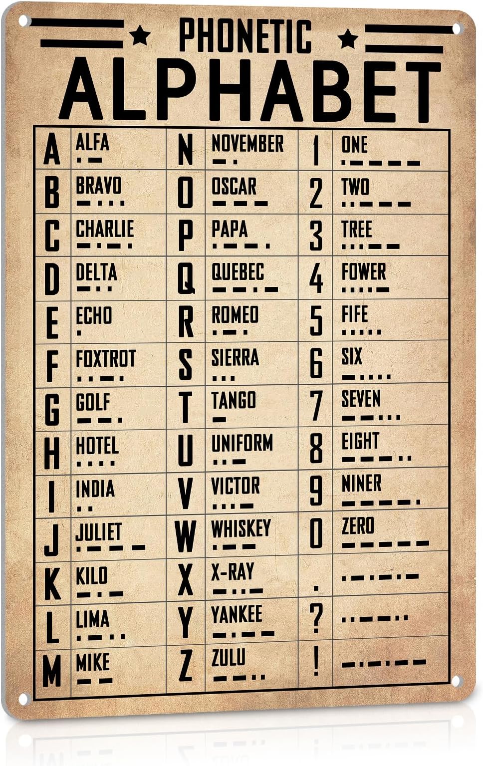 Amazon.com: JinGoo Vintage Tin Sign Metal Poster Plaque Pilot Code ...