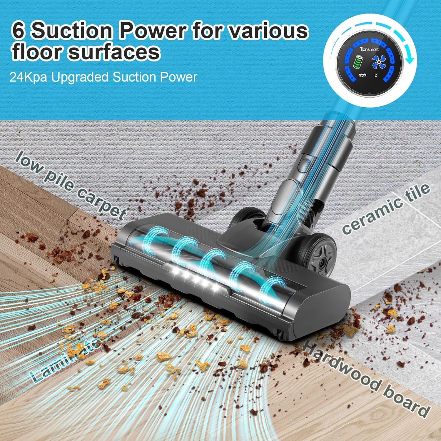 Snapklik.com : Cordless Vacuum Cleaner LED Display, 24Kpa Powerful ...