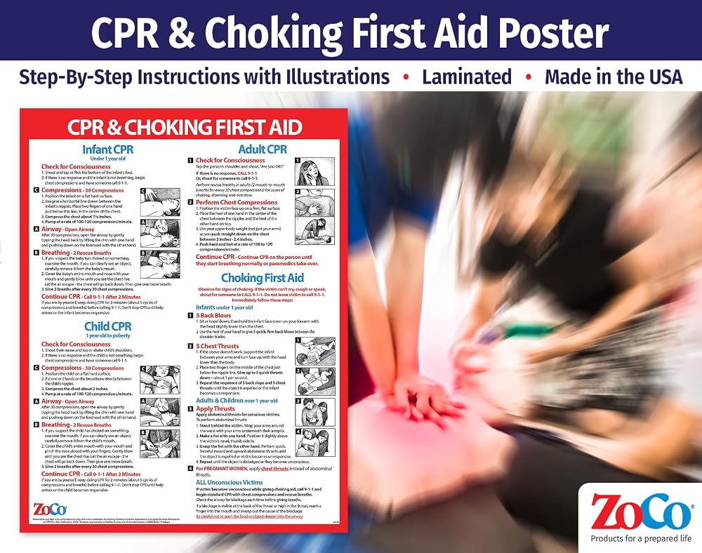 ZOCO CPR & Choking Poster Heimlich Maneuver & First Nepal | Ubuy