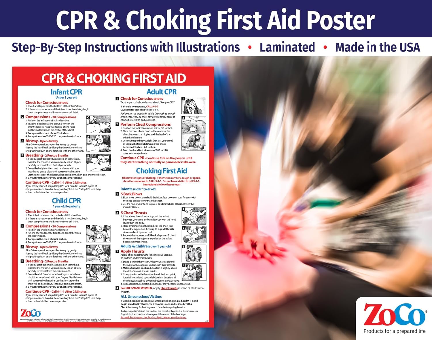 ZOCO – CPR & Choking Poster – Heimlich Maneuver Philippines | Ubuy