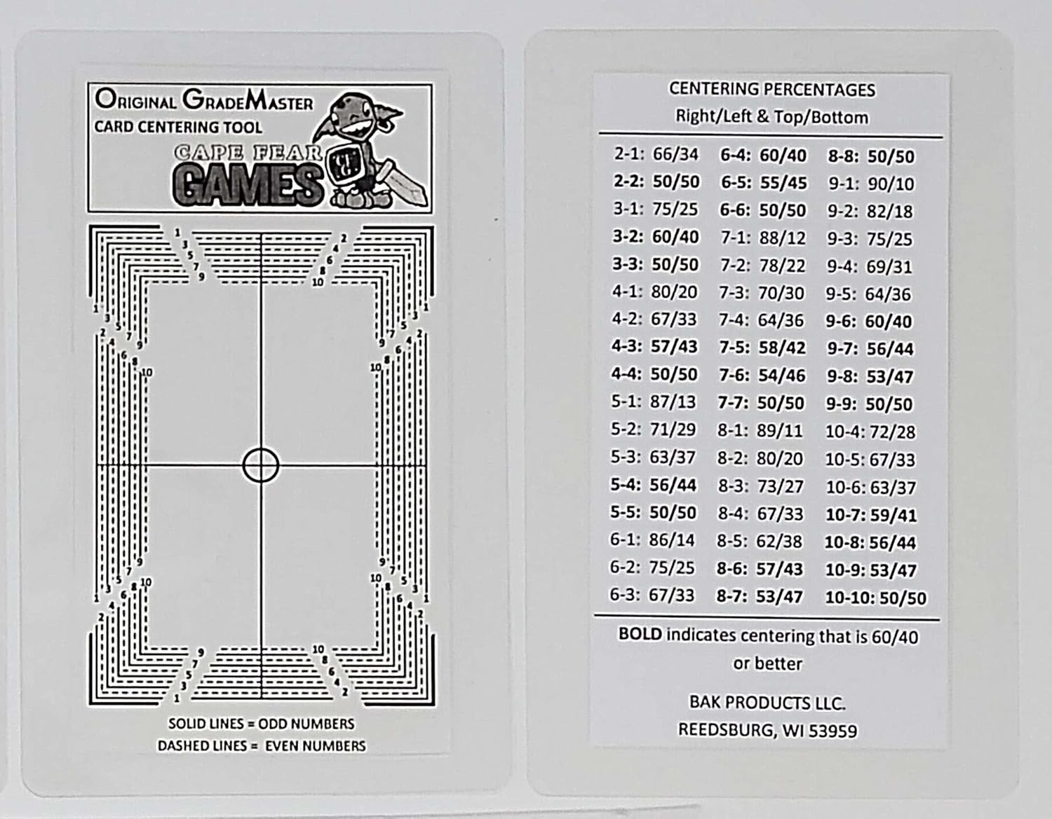 Amazon.com: Original GradeMaster Card Centering Tool - Cape Fear Games ...
