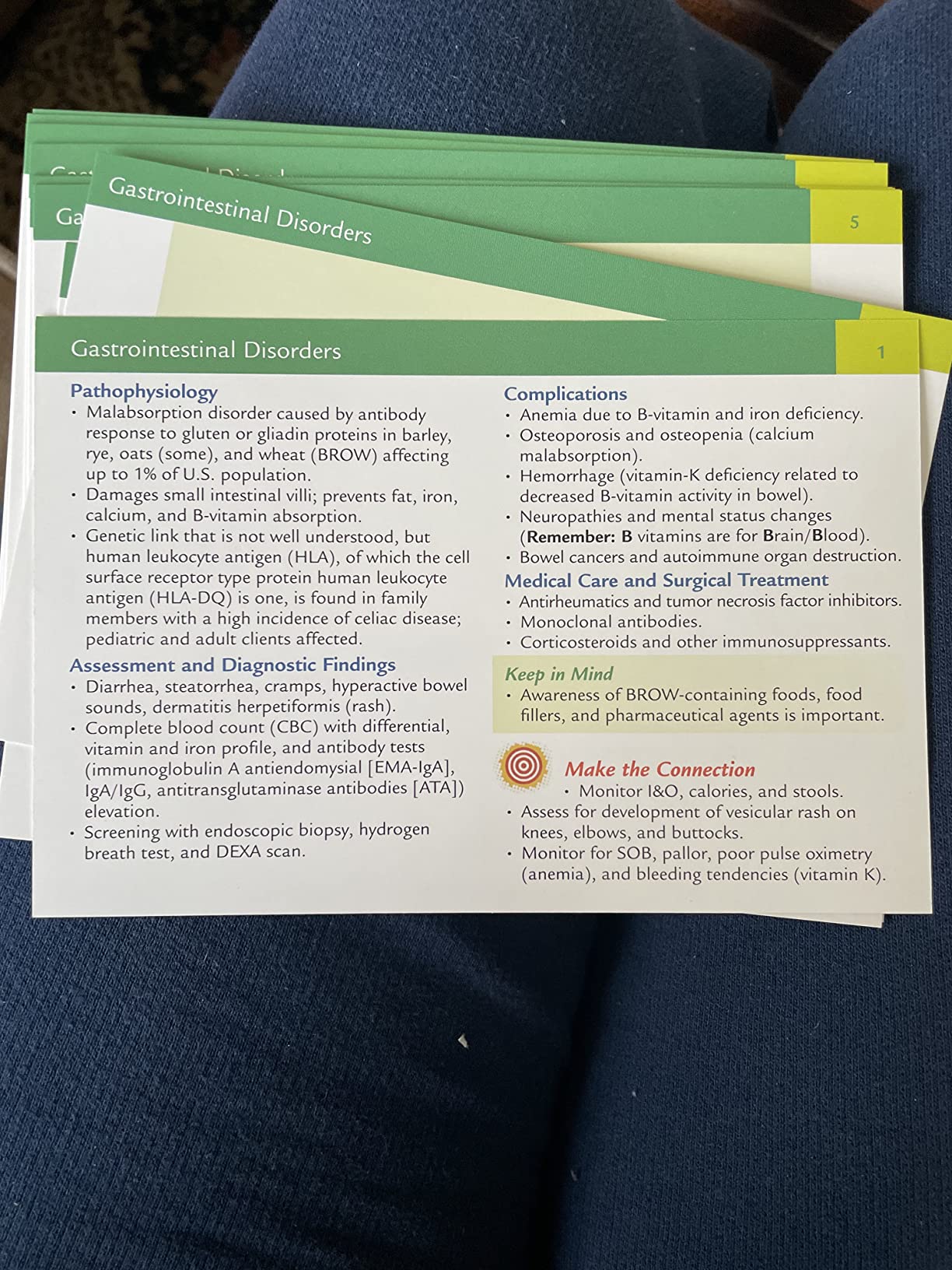 $8/mo - Finance Patho Phlash!: Pathophysiology Flash Cards | Buy Now ...
