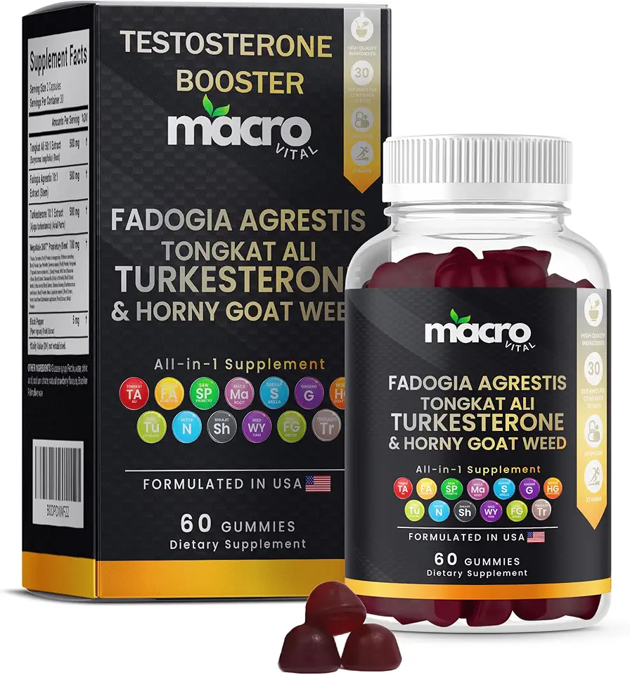 The Essential Guide To Testosterone Dosage For Transgender Men | MedShun