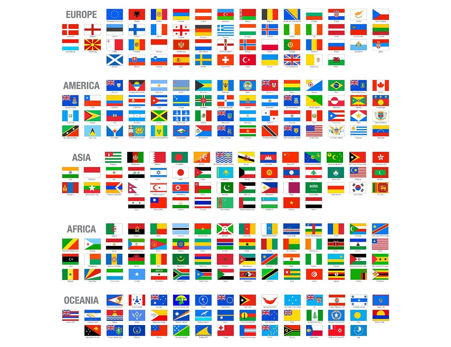 Maxi Size Chart Flags Of The World By Continent Europe | Desertcart INDIA