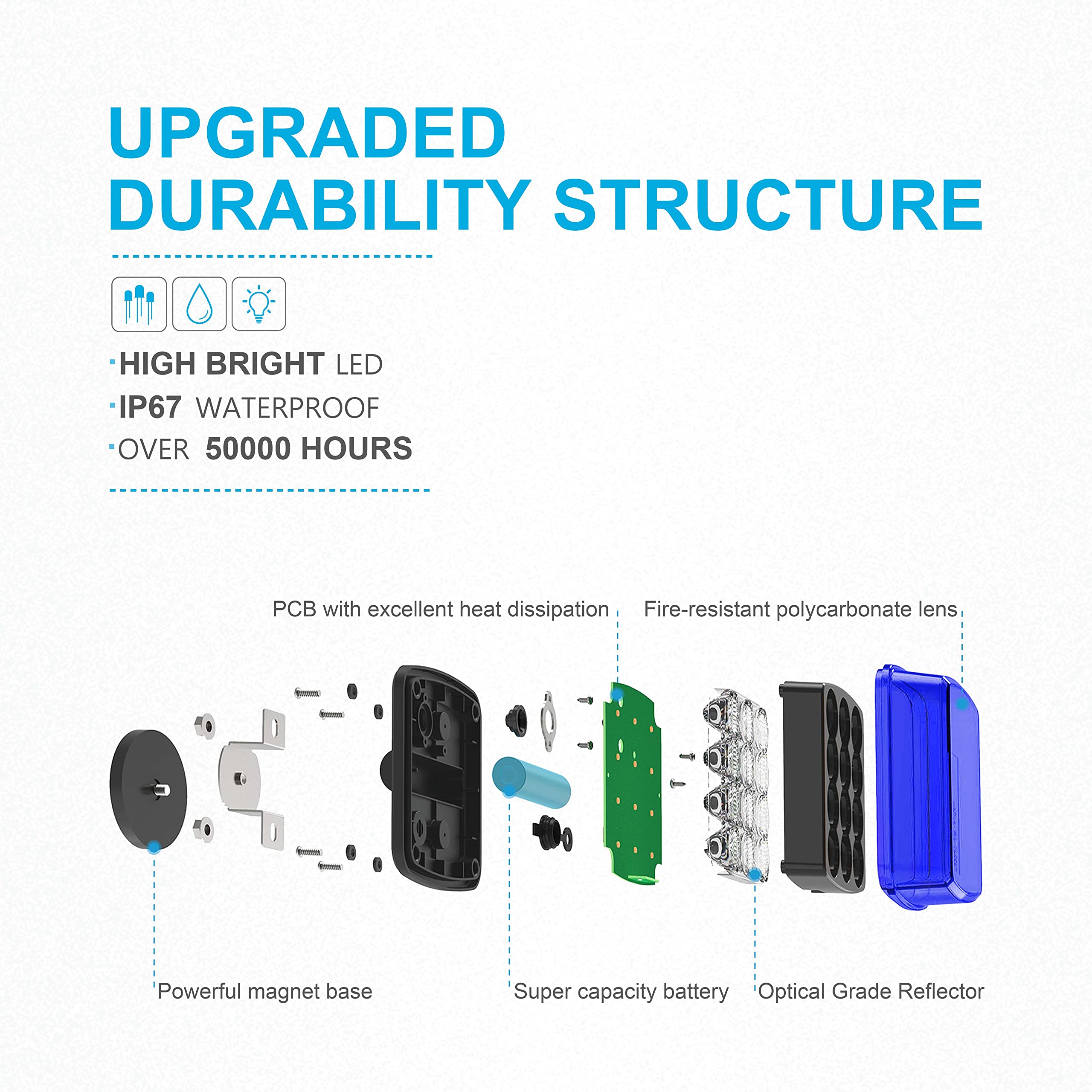 Snapklik.com : Blue Rechargeable Flashing Lights, Magnetic Strobe Light ...