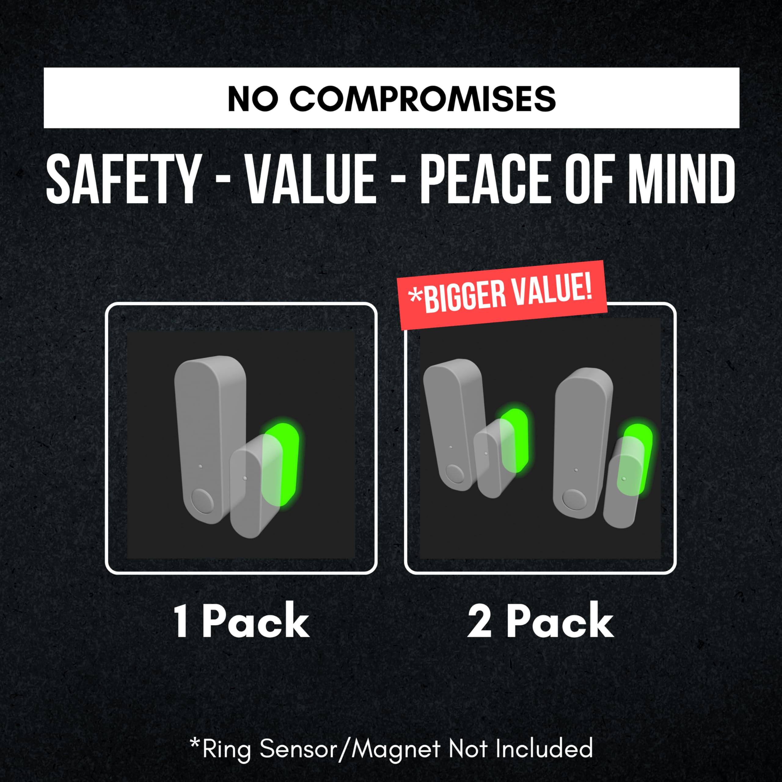 Alarm Magnet Riser Compatible With SimpliSafe | 2 Pack Glow In The Dark ...
