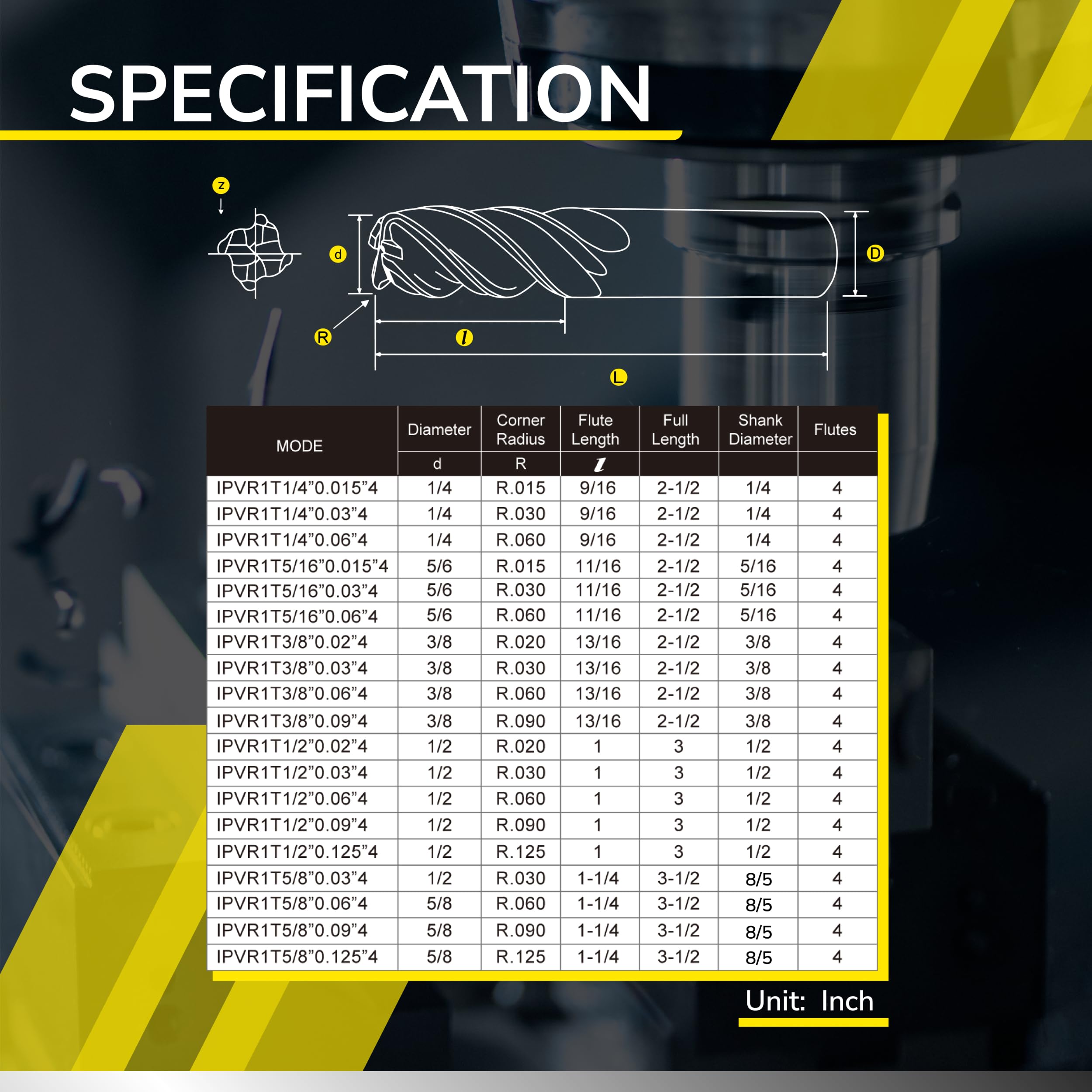 Snapklik.com : SPEED TIGER Carbide Corner Radius End Mill - 4 Flute ...