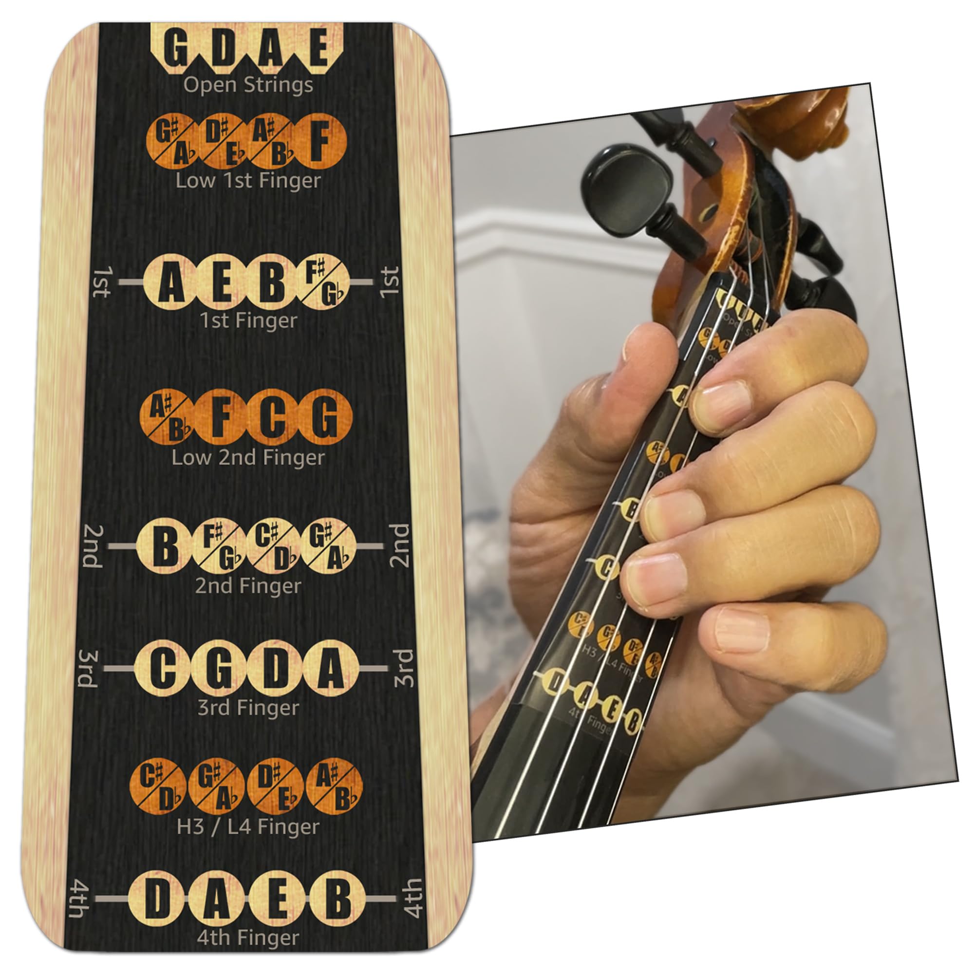 Amazon.com - 4/4 Size Violin Fingerboard Guide - Finger Tapes Sticker ...