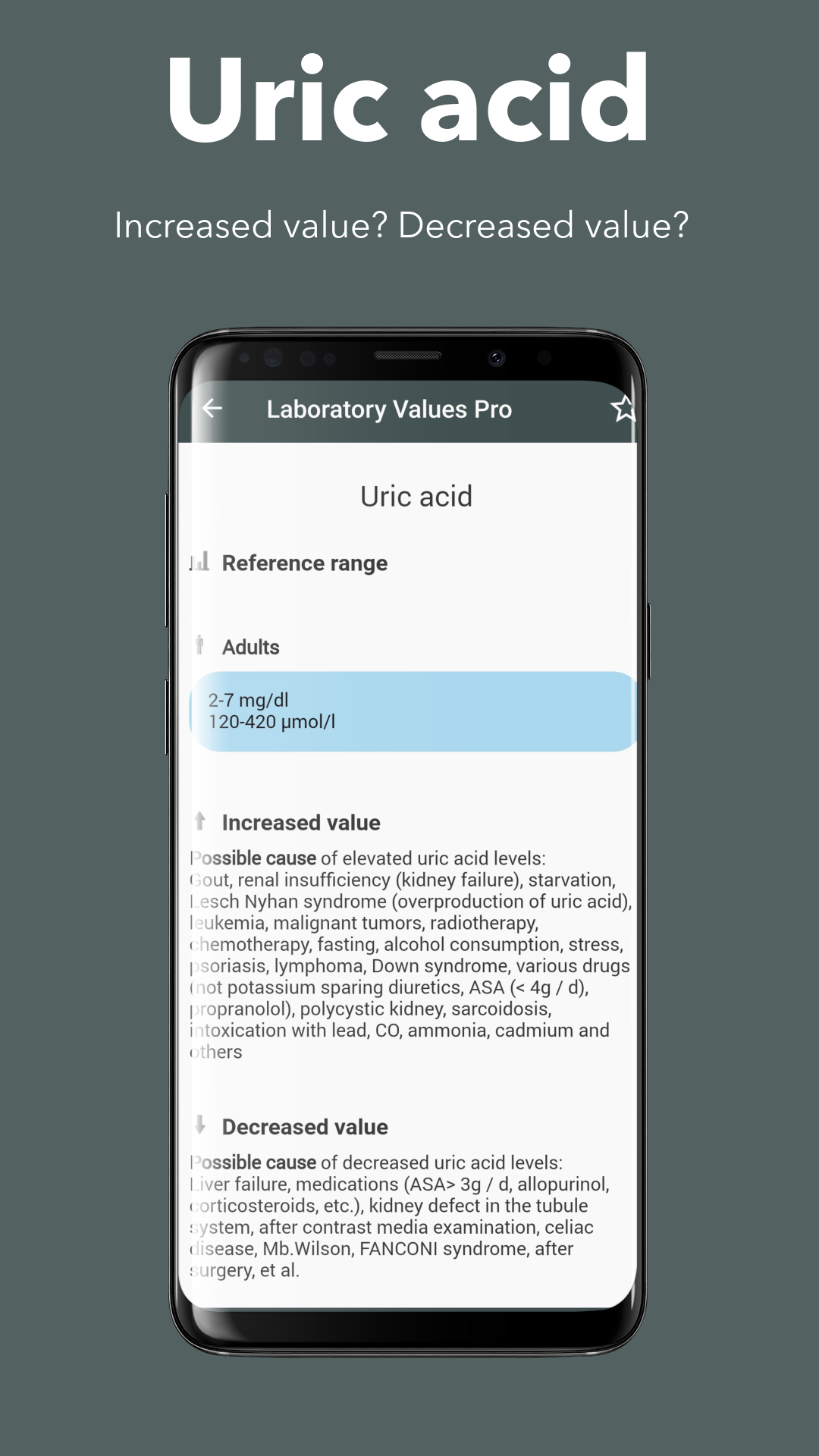 Laboratory Lab Values Pro - App on Amazon Appstore