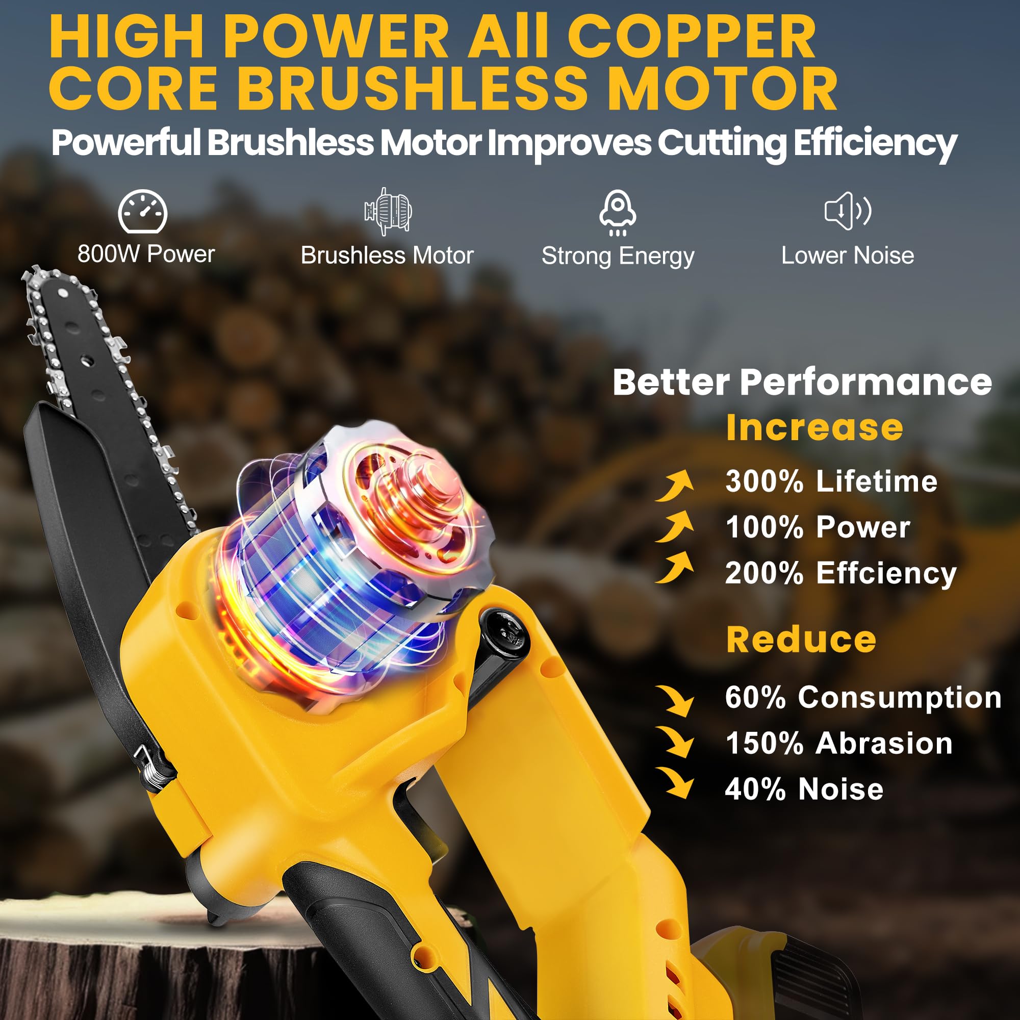 Snapklik.com : Mini Chainsaw For DeWalt 20V Max Battery, 6 Inch ...