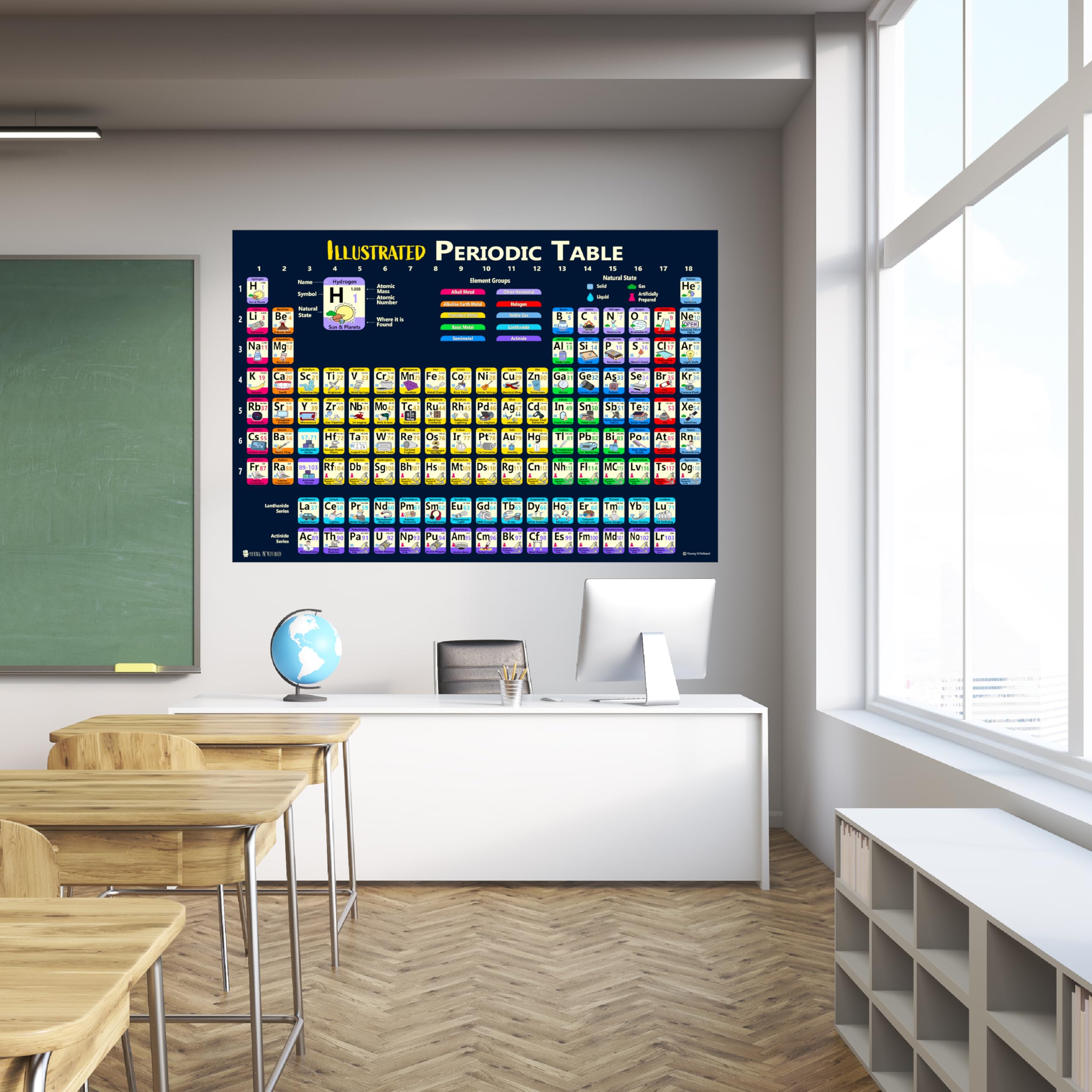 Snapklik.com : Extra Large Periodic Table Of Elements
