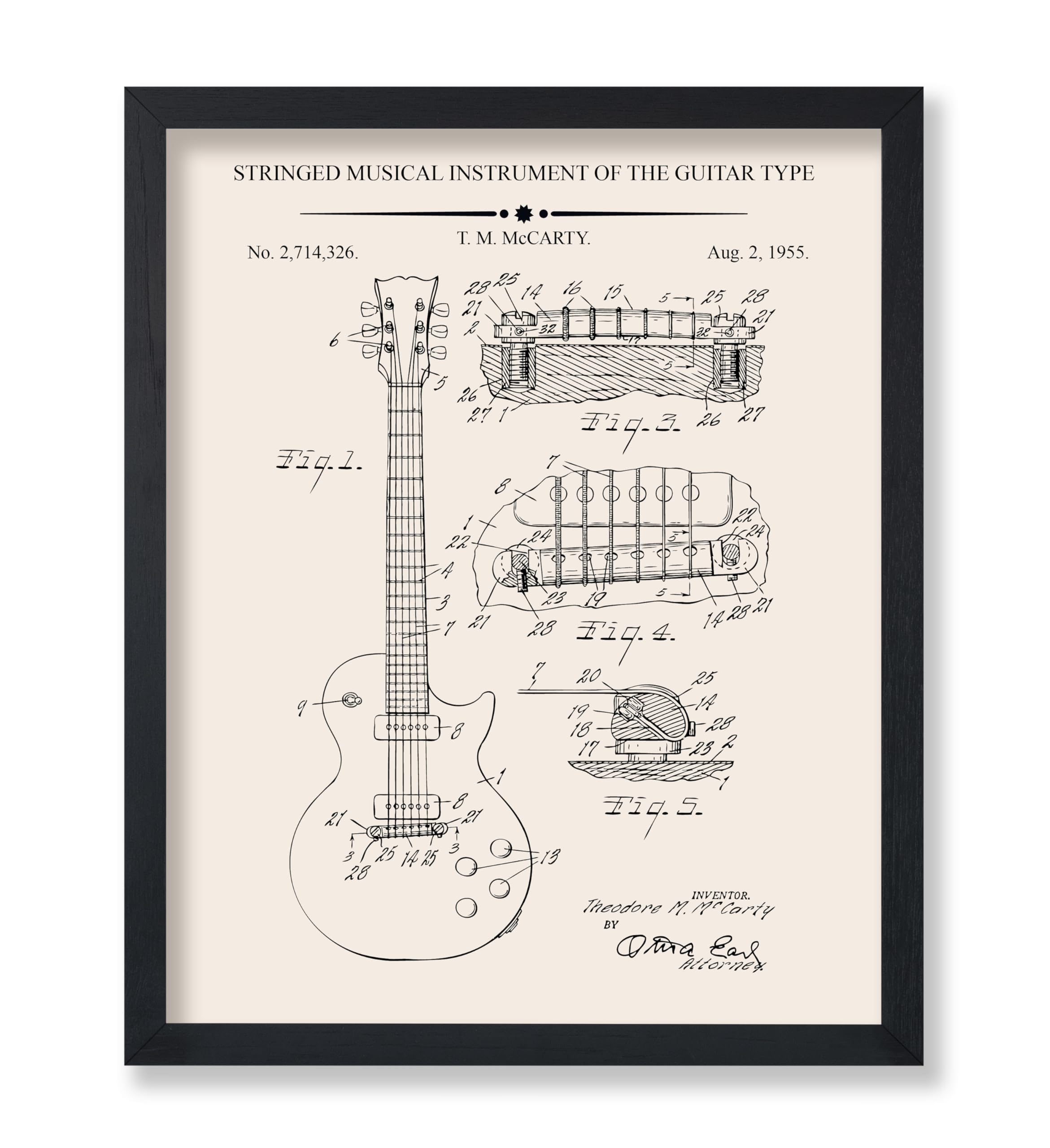 Amazon.com: Poster Master Guitar Blueprint Poster - Guitar Patent Print ...
