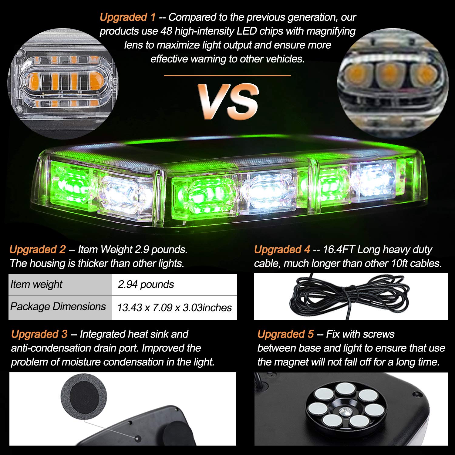 Snapklik.com : ASPL 48LED Roof Top Strobe Lights, High Visibility ...
