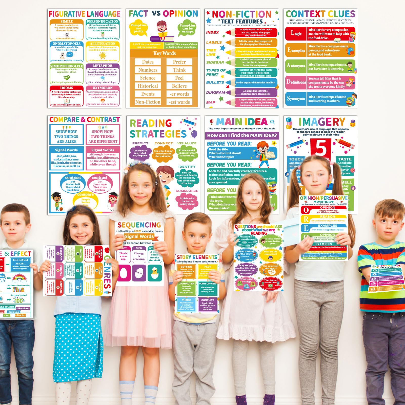 Snapklik.com : ZOIIWA 16 Reading Comprehension Posters For Classroom ...