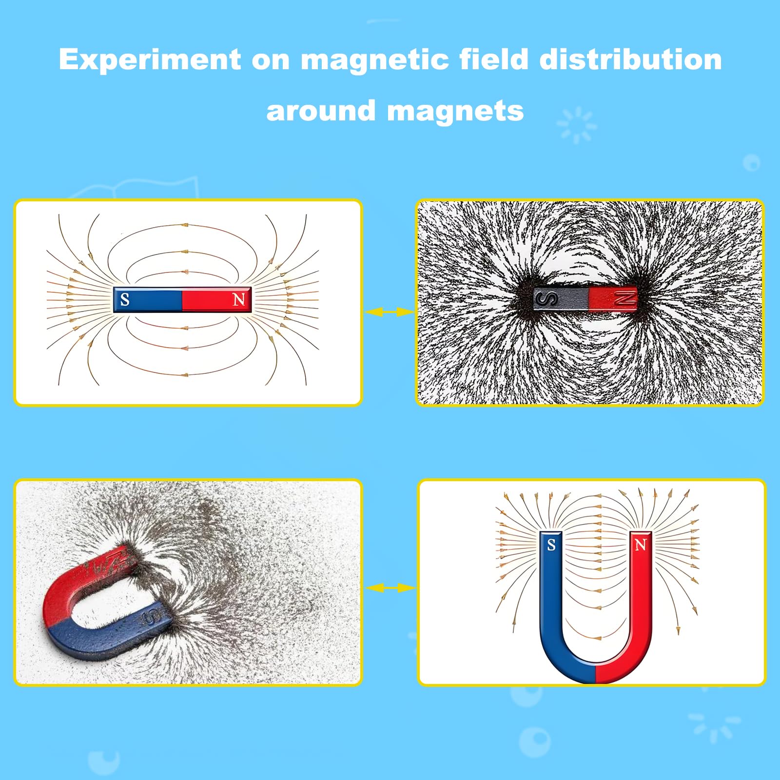 Snapklik.com : Kids Magnet Kit Physics Science Electromagnet Experiment ...