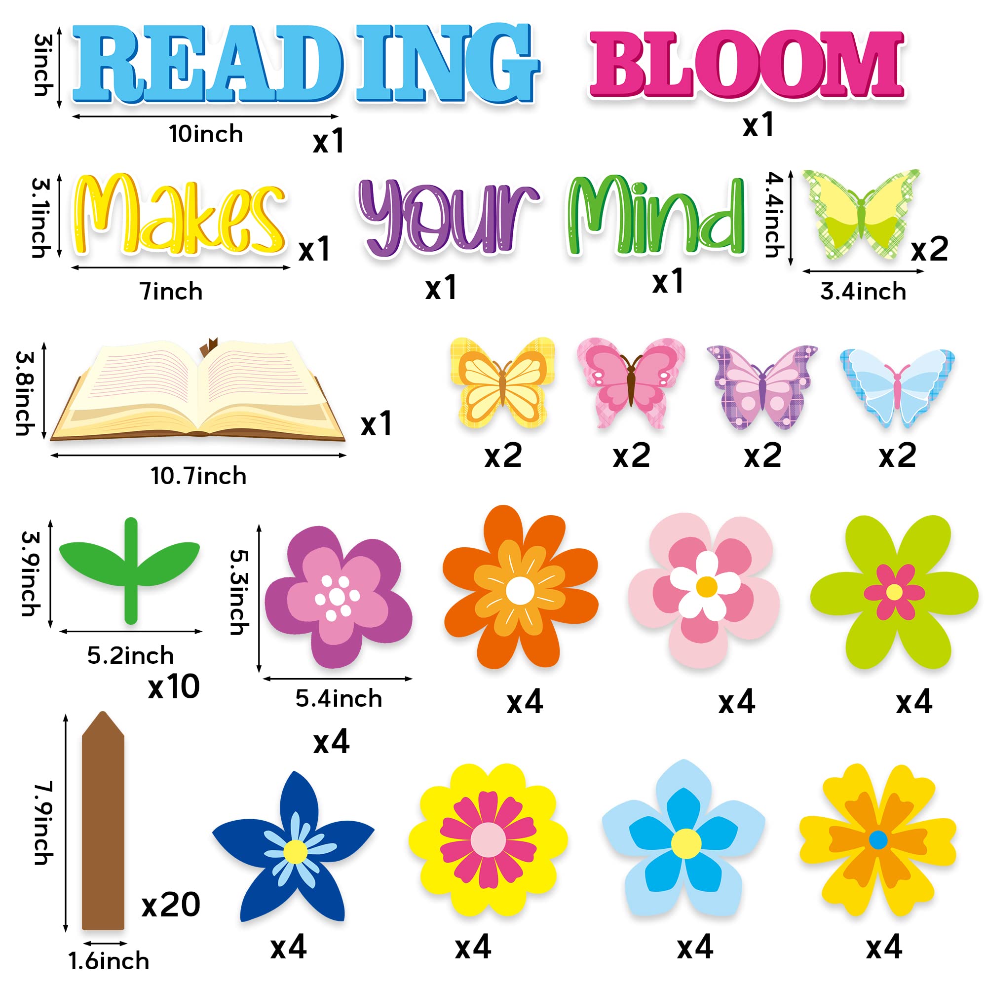 Snapklik.com : 79Pcs Reading Makes Your Mind Bloom Bulletin Board ...