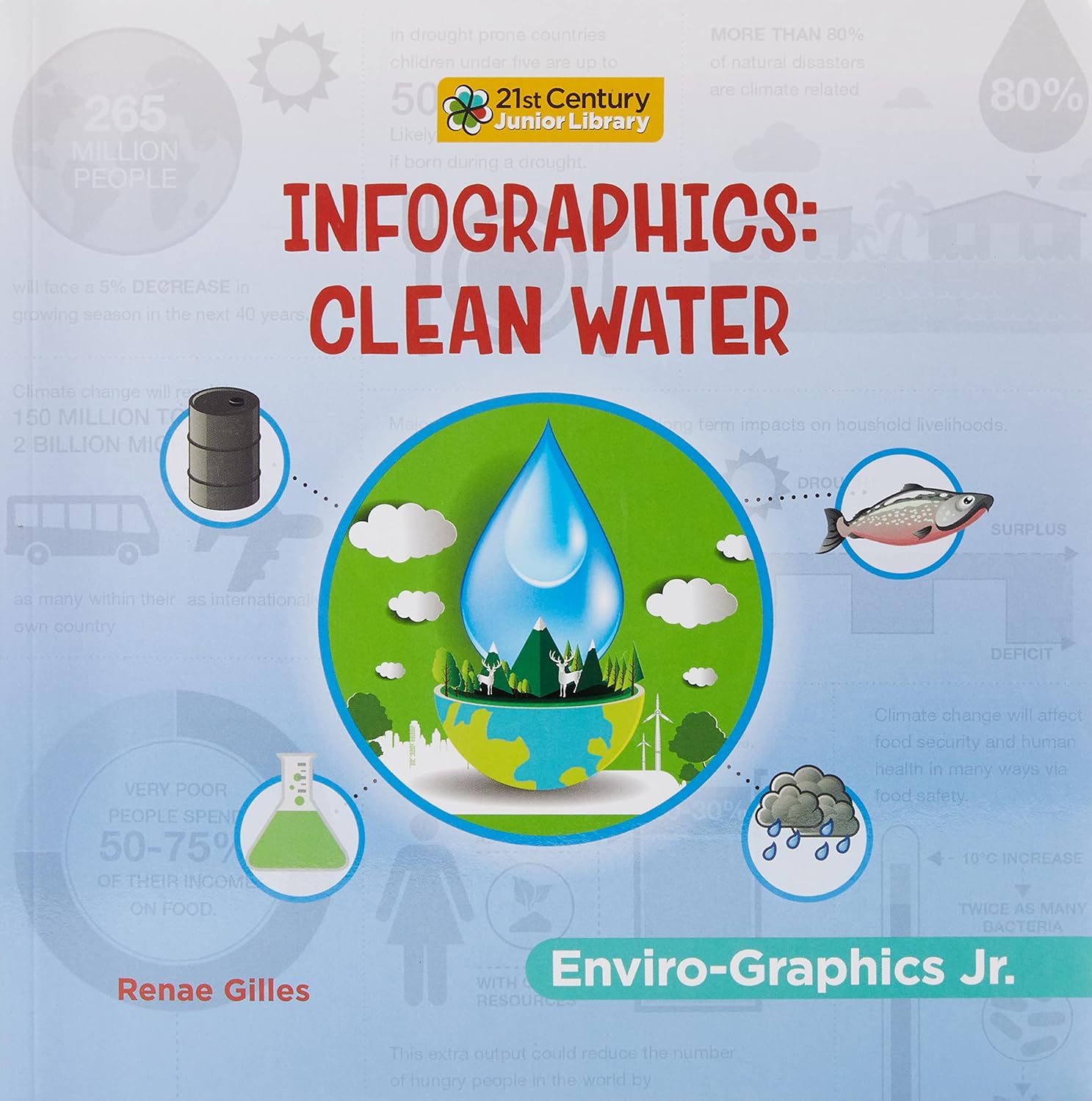 Infographics: Clean Water (21st Century Junior Library: Enviro-Graphics ...