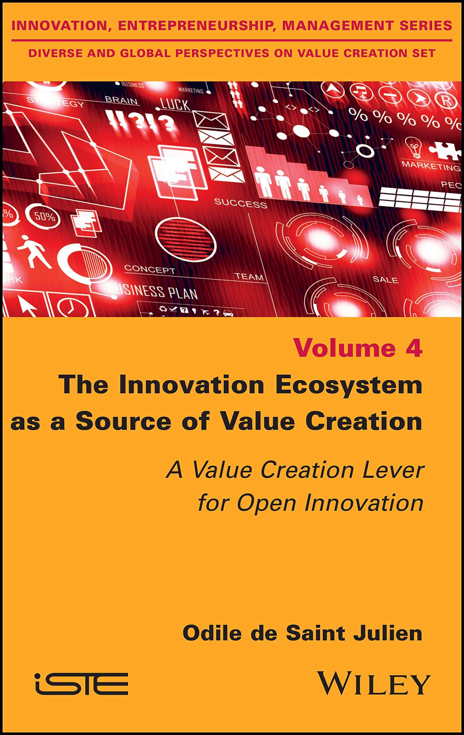 The Innovation Ecosystem as a Source of Value Creation: A Value ...