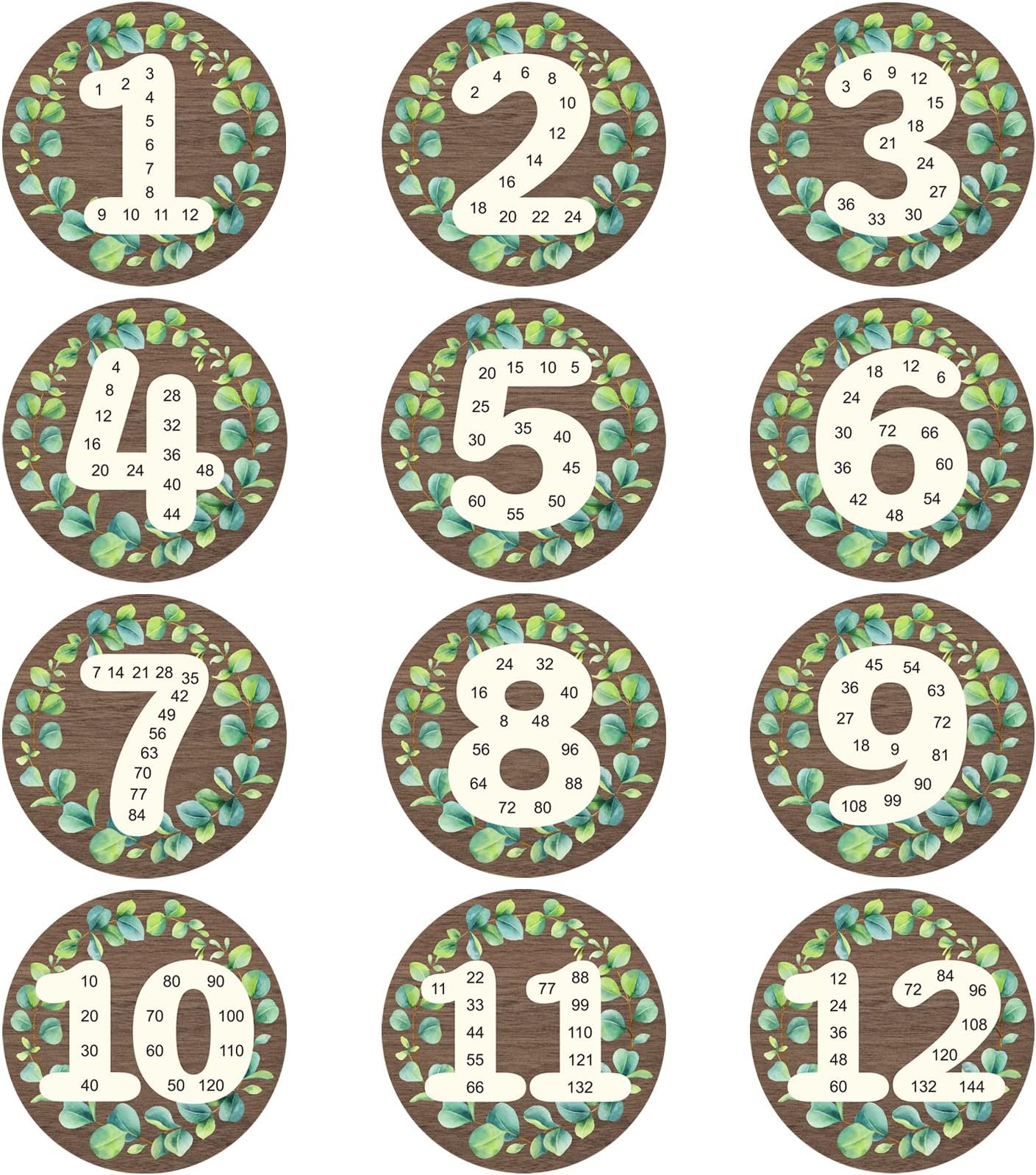 Amazon.com : Ctosree 12 Pcs Student Numbers Classroom Math ...