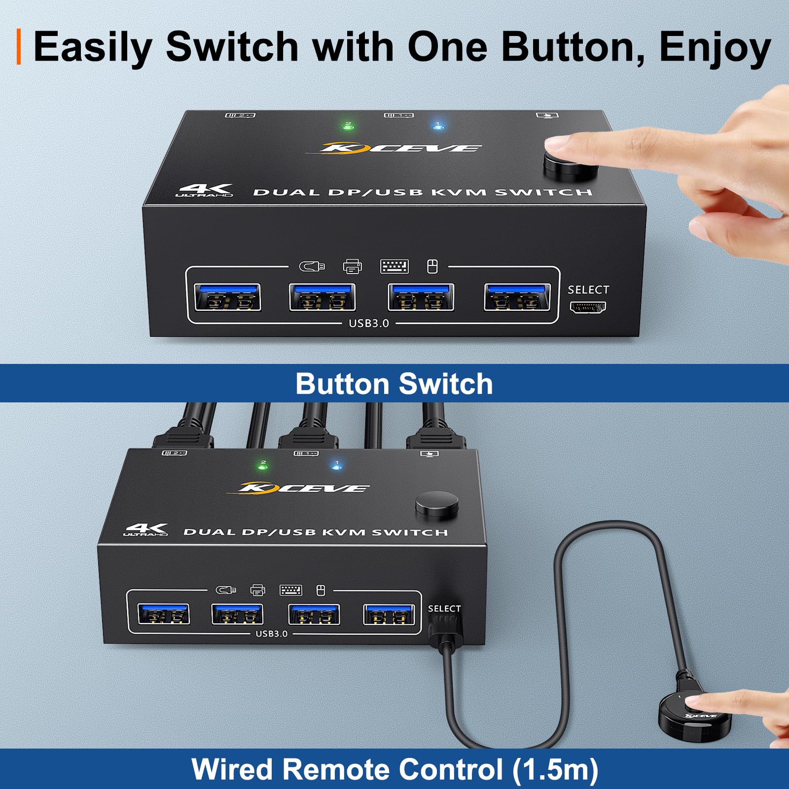 Kvm Switch 8K Dual Monitor - 4K@144Hz, 2 Computer Control With USB 3.0 ...