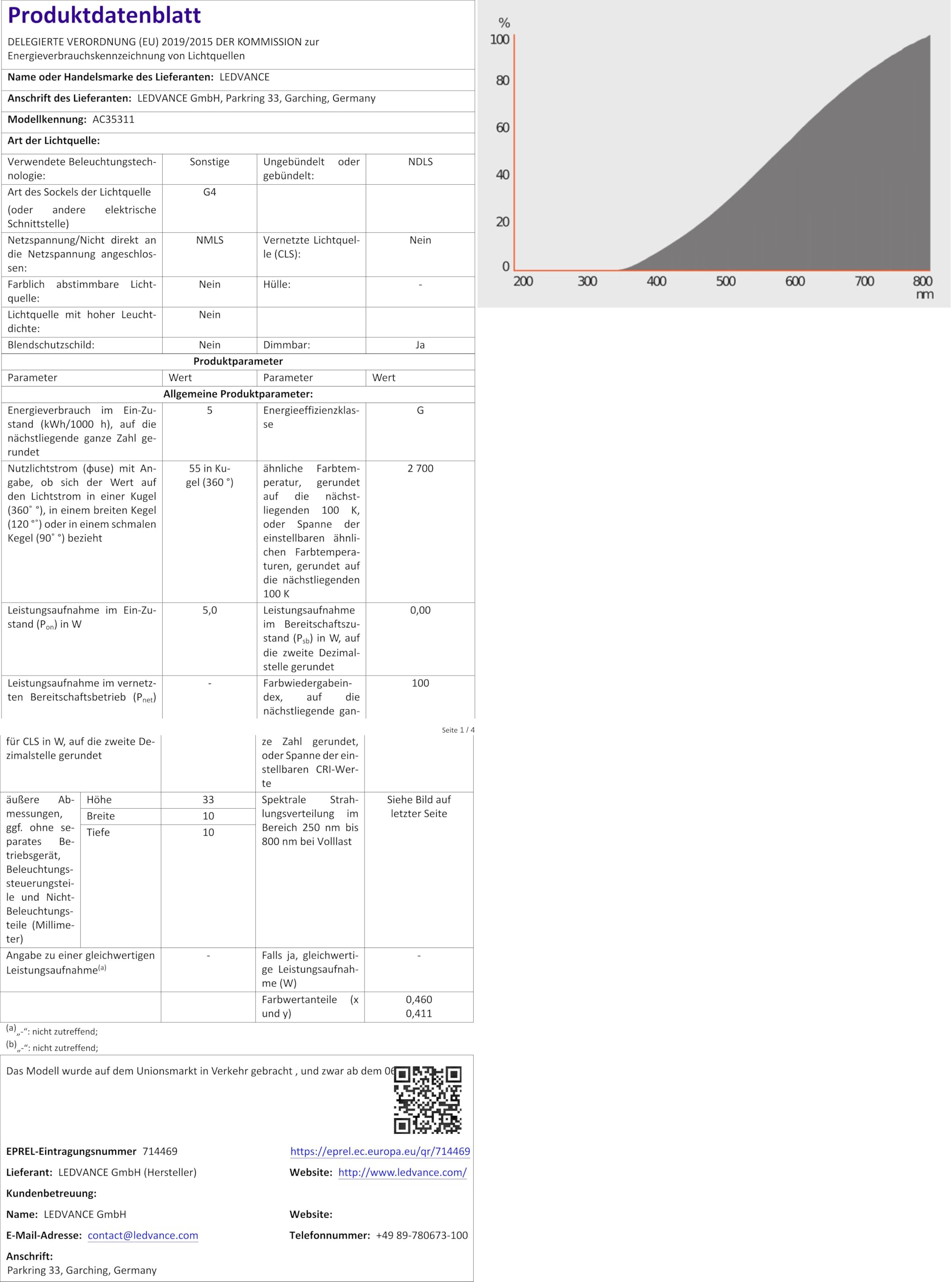 Osram Starlite 64405 S 5 Watt 12 Volt G4 5W : Amazon.de: Beleuchtung