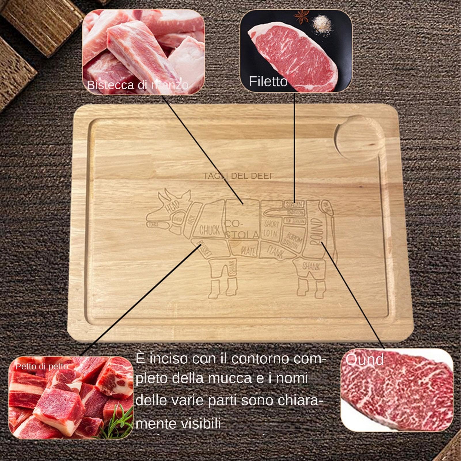 Contorno Di Mucca Da Carne Foto Contorno Della Testa Di Mucca,