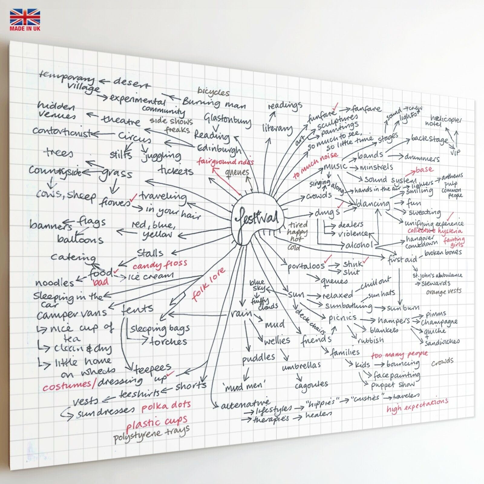 Laminated Wipe Clean Writing Sheet, 25mm Grid, 200gsm Art Paper ...