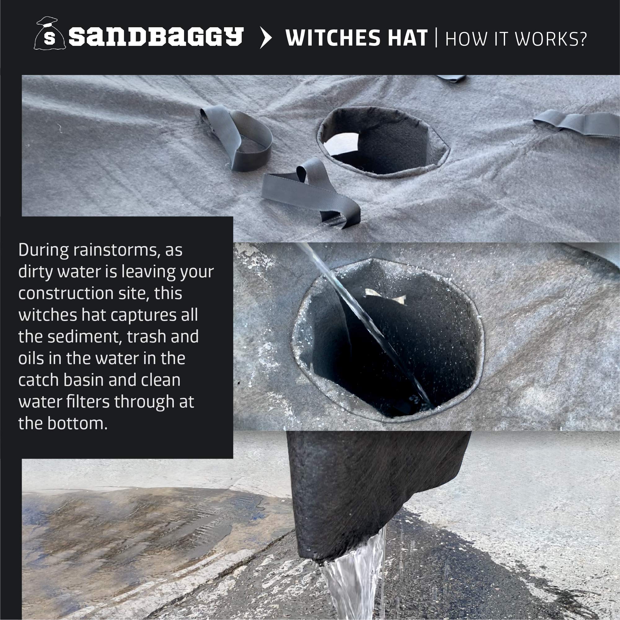 Storm Drain Filter Fabric GrateGator Above Grate Filter For Catch