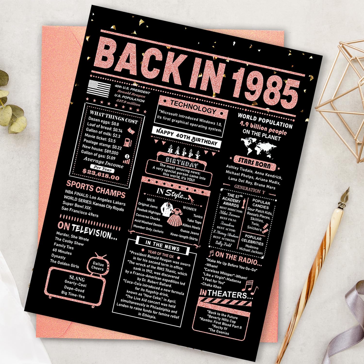 Snapklik.com : 40th Birthday Card, 40th Birthday Gifts Women, 40th ...